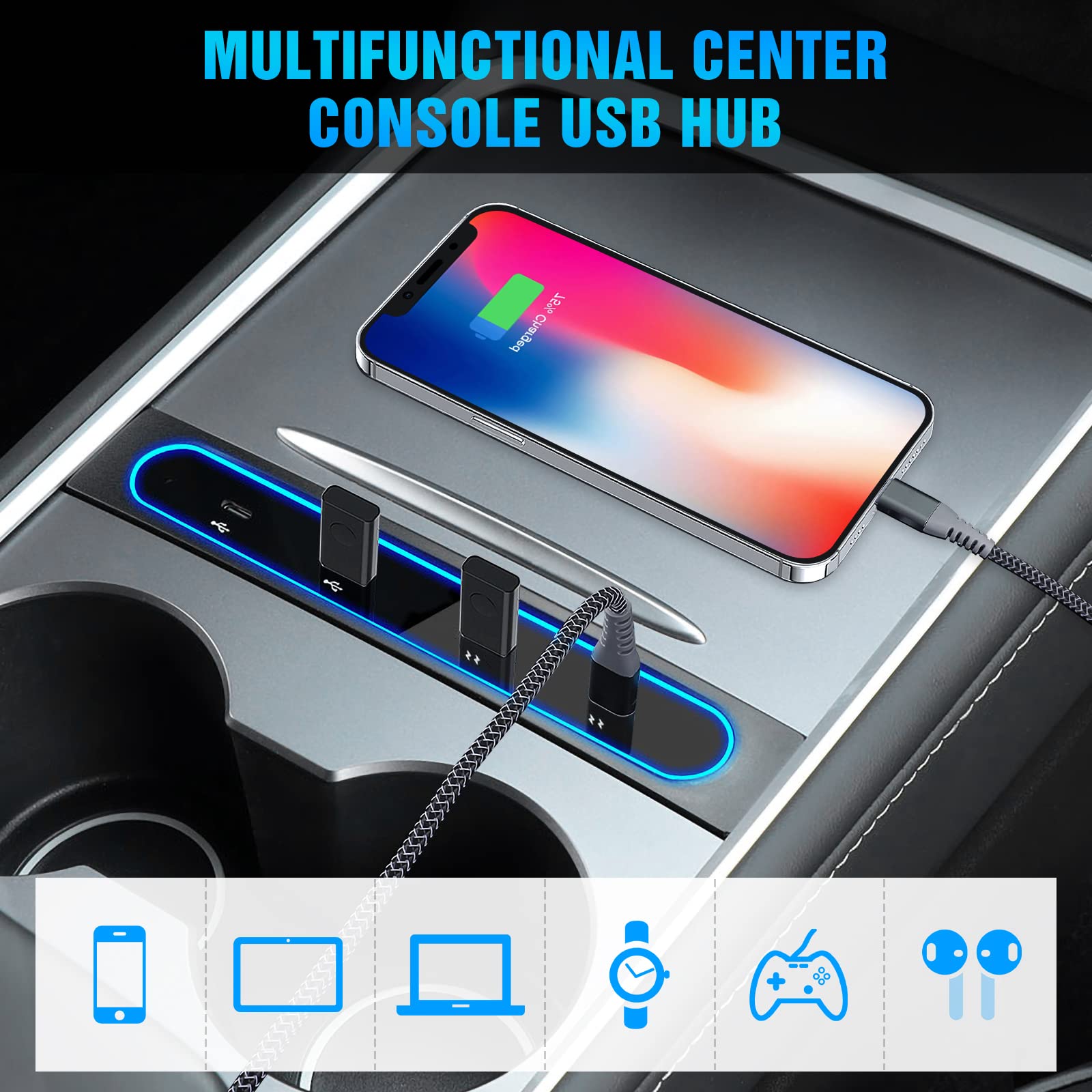 OEC-T5 Tesla USB Hub Car USB Charger 4 in 1 Center Consoles with PD Fast Charge Port and Blue Automatic LED Ambient Light Fit for 2021 2022 Tesla Model Y Model 3