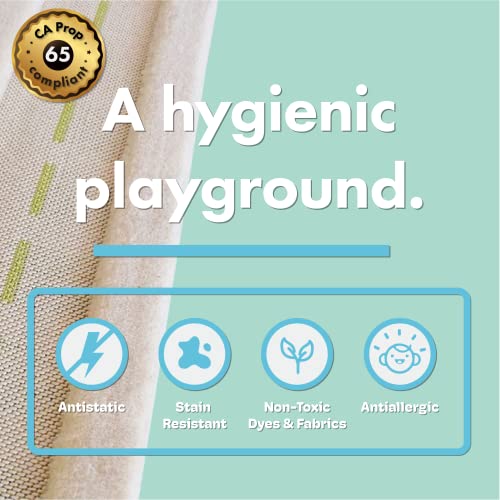 IVI Traffic Blue 3D Montessori Play Mat, Non-Toxic, Stain Resistant, Educational Activity Toys for Kids, 59" L x 33" W
