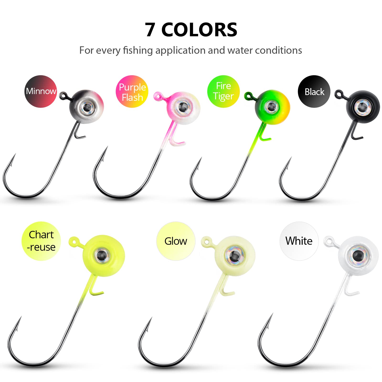 MadBite WideEye 28 Pack Pill Shaped Jig Kits, 1/8 oz