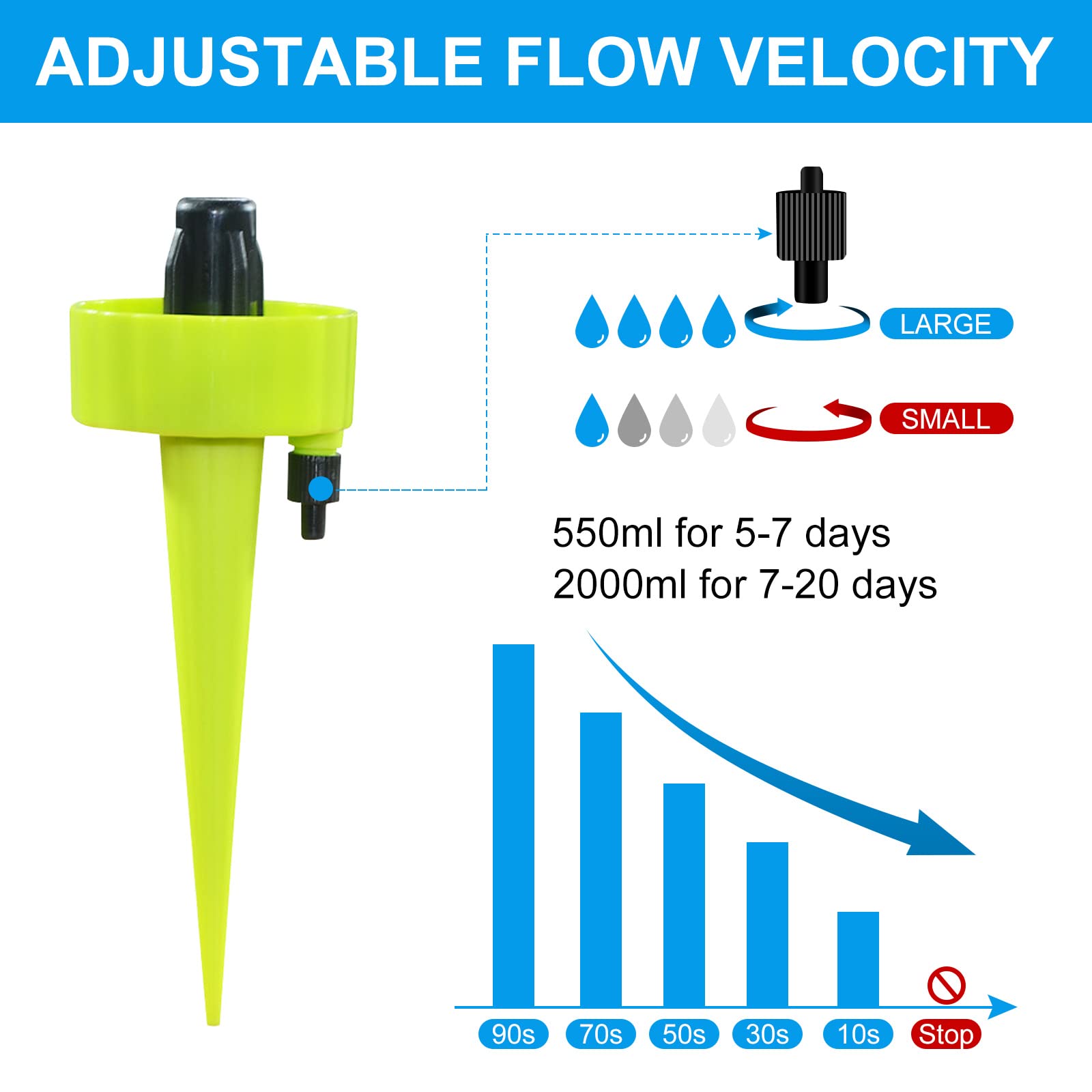 Parrots Treasure Self Watering Spikes, Automatic Plant Devices, Adjustable Drip Irrigation System with Slow Release Control Valve Switch, Suitable for Outdoor Indoor Plants
