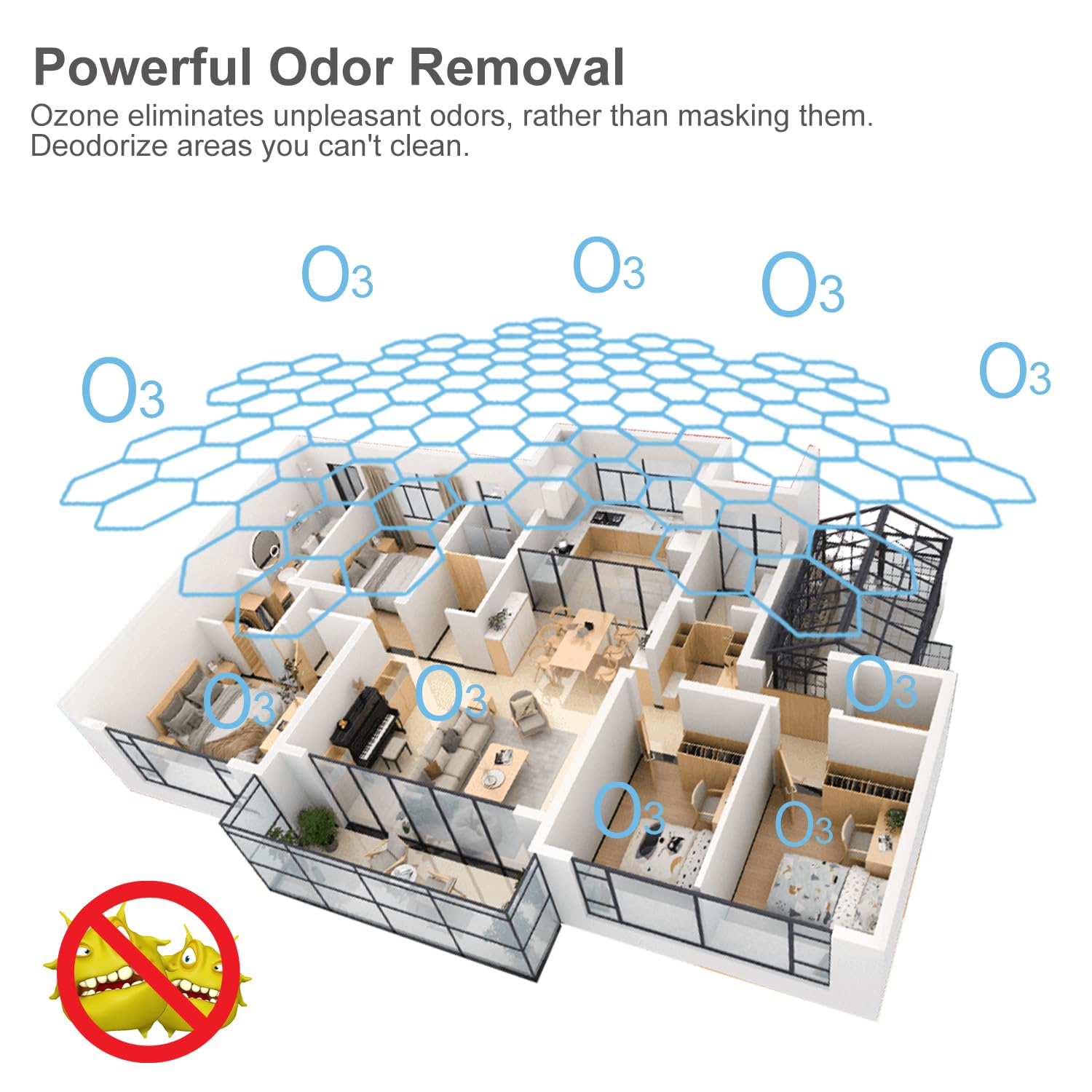 Ozone Machine & Negative Ion Generator 2 in 1, for home