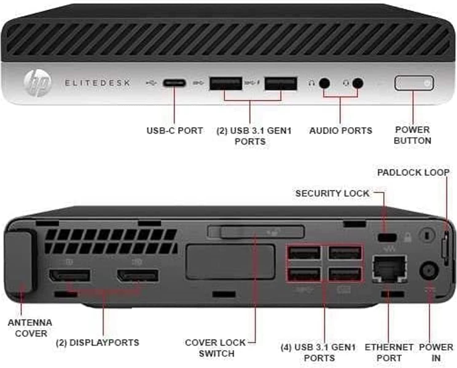 HP EliteDesk Mini Desktop Computer with 24 inch Monitor Bundle,Intel i7-6700 AX210 Wi-Fi 6e,Bluetooth 5.2,32GB RAM,New NVMe 1TB SSD, Wireless Keyboard & Mouse,Windows 10 Pro (Renewed)