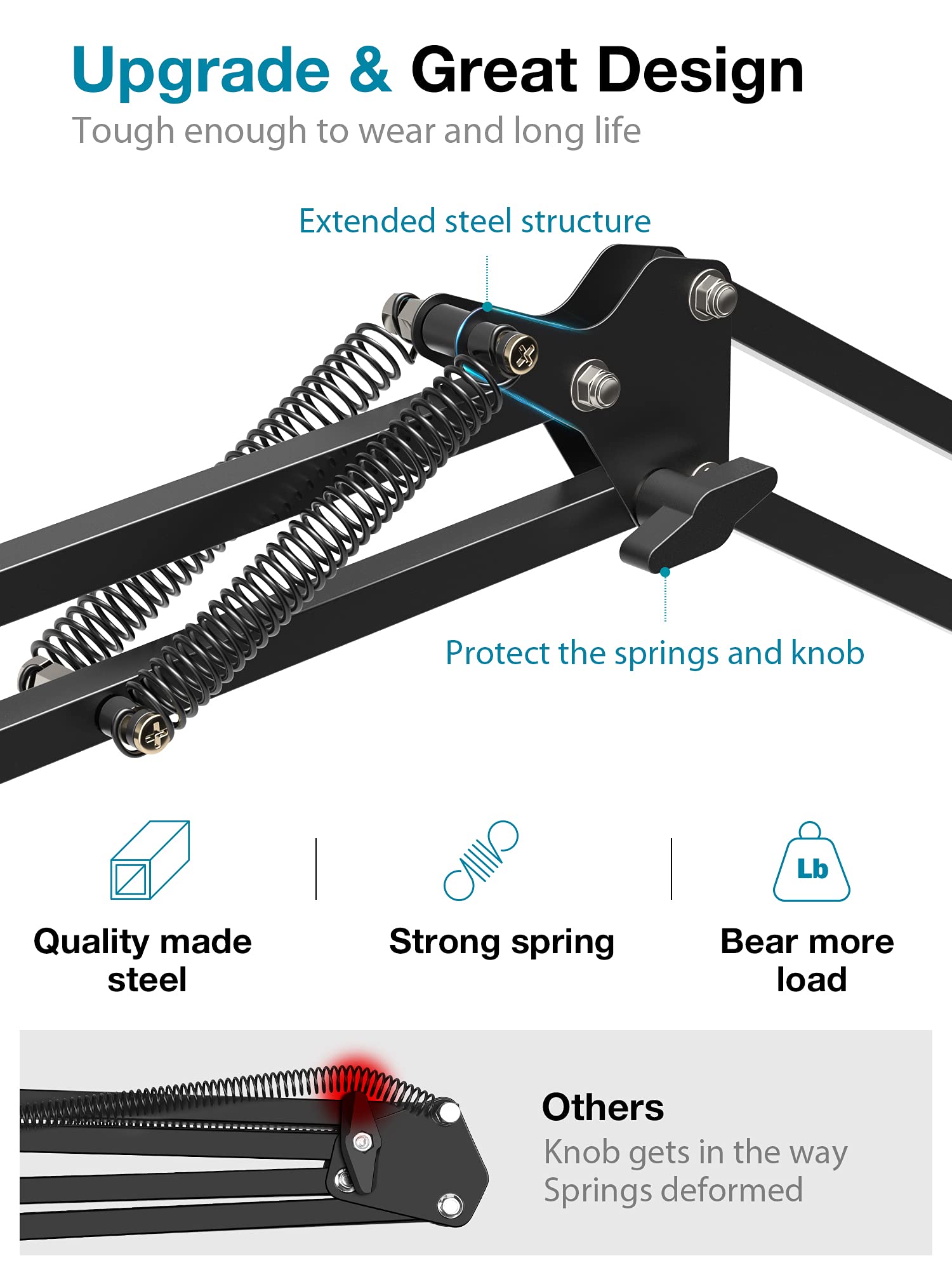 InnoGear Adjustable Mic Stand for Blue Snowball and Blue Snowball iCE Suspension Boom Scissor Arm Stand with Microphone Windscreen and Dual Layered Mic Pop Filter, Max Load 1.5 KG, Medium