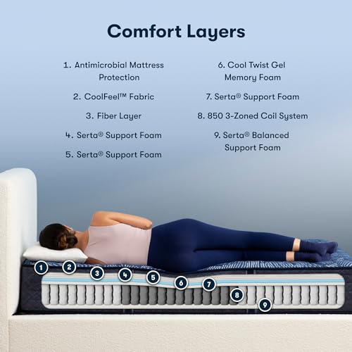 Serta Perfect Sleeper Ultimate 12" Queen Mattress - Extra Firm, Cooling Gel Memory Foam, Pocket Innersprings for Motion Isolation, Edge Support, CertiPUR-US Certified - Oasis Sleep