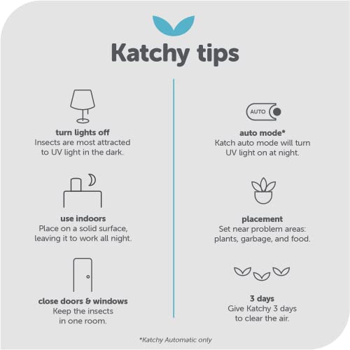 KATCHY Indoor Fly Trap Glue Board Refills - Pack of 24 Boards