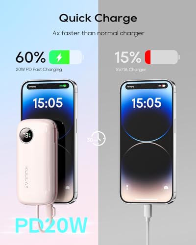 Kuulaa Portable Charger with Built in Cables 10000mAh USB C Power Bank Fast Charging LCD Display Battery Pack Charger Portable 3 Outputs for iPhone Pixel Samsung Android, Pink