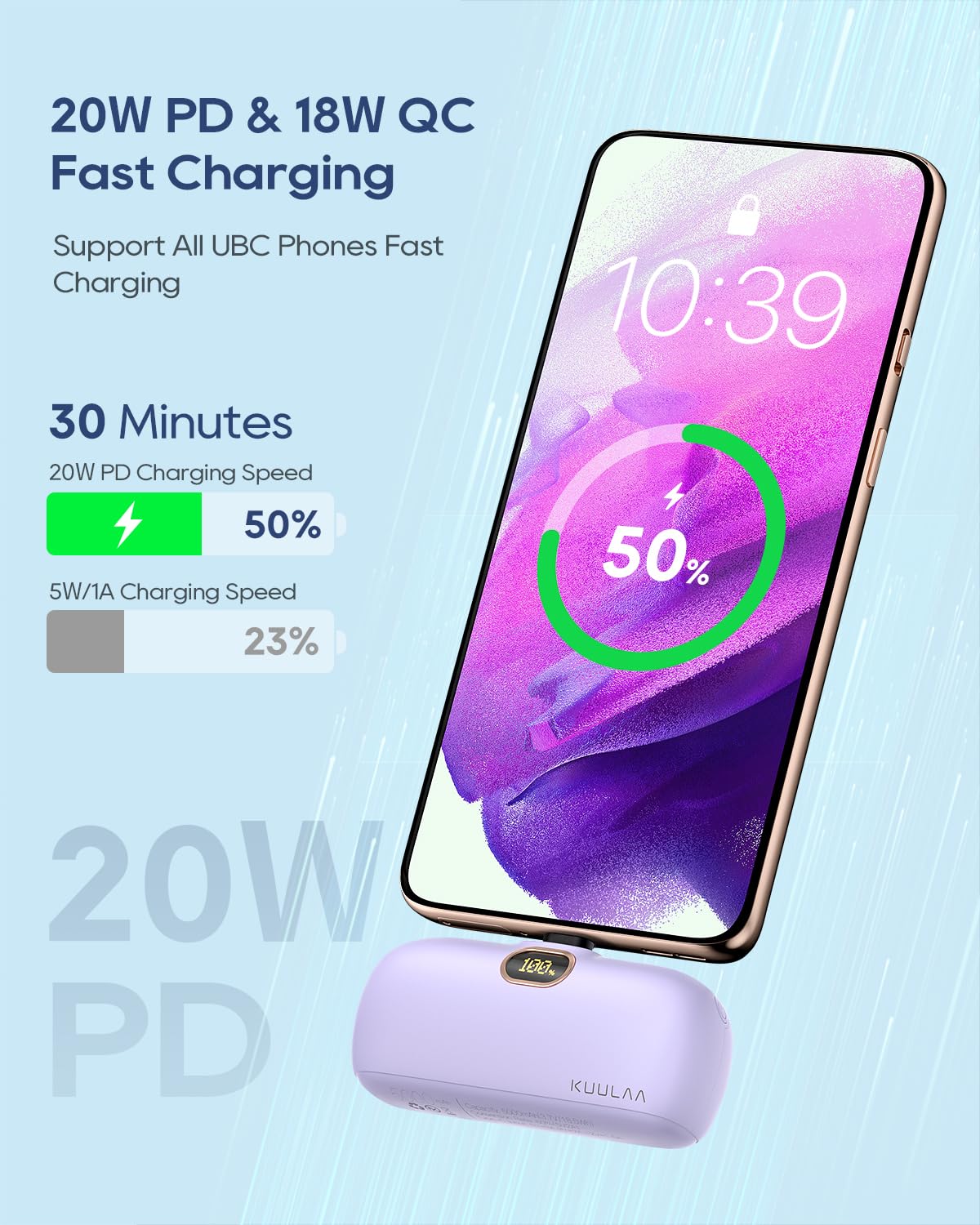Kuulaa Small Portable Charger 5000mAh with Built-in USB C Cable & 26800mAh High Capacity Power Bank Dual-Output Battery Pack