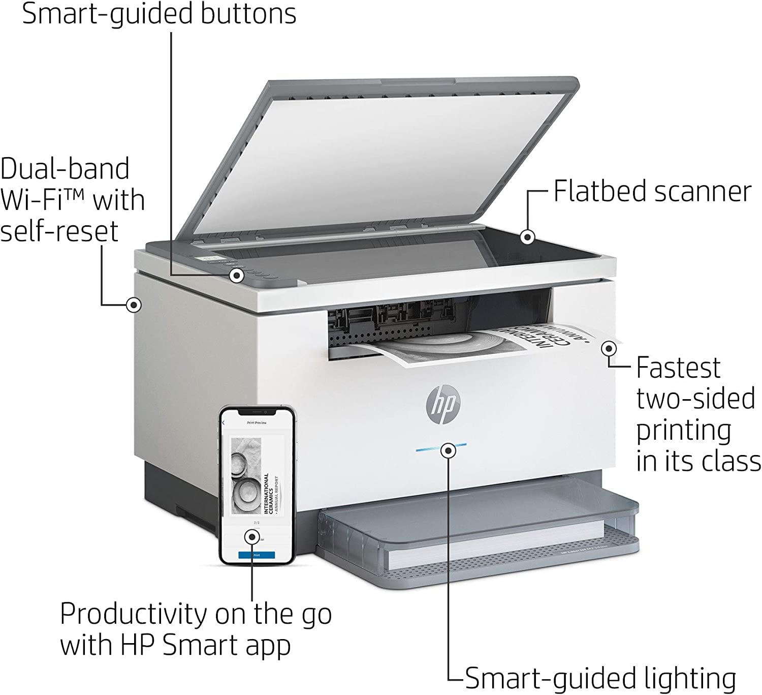 HP Laserjet MFP M234dw All-in-One Wireless Monochrome Laser Printer Print Scan Copy, 30 ppm, 600 x 600 dpi, 8.5" x 14", Auto Duplex Printing- WULIC Printer Cable