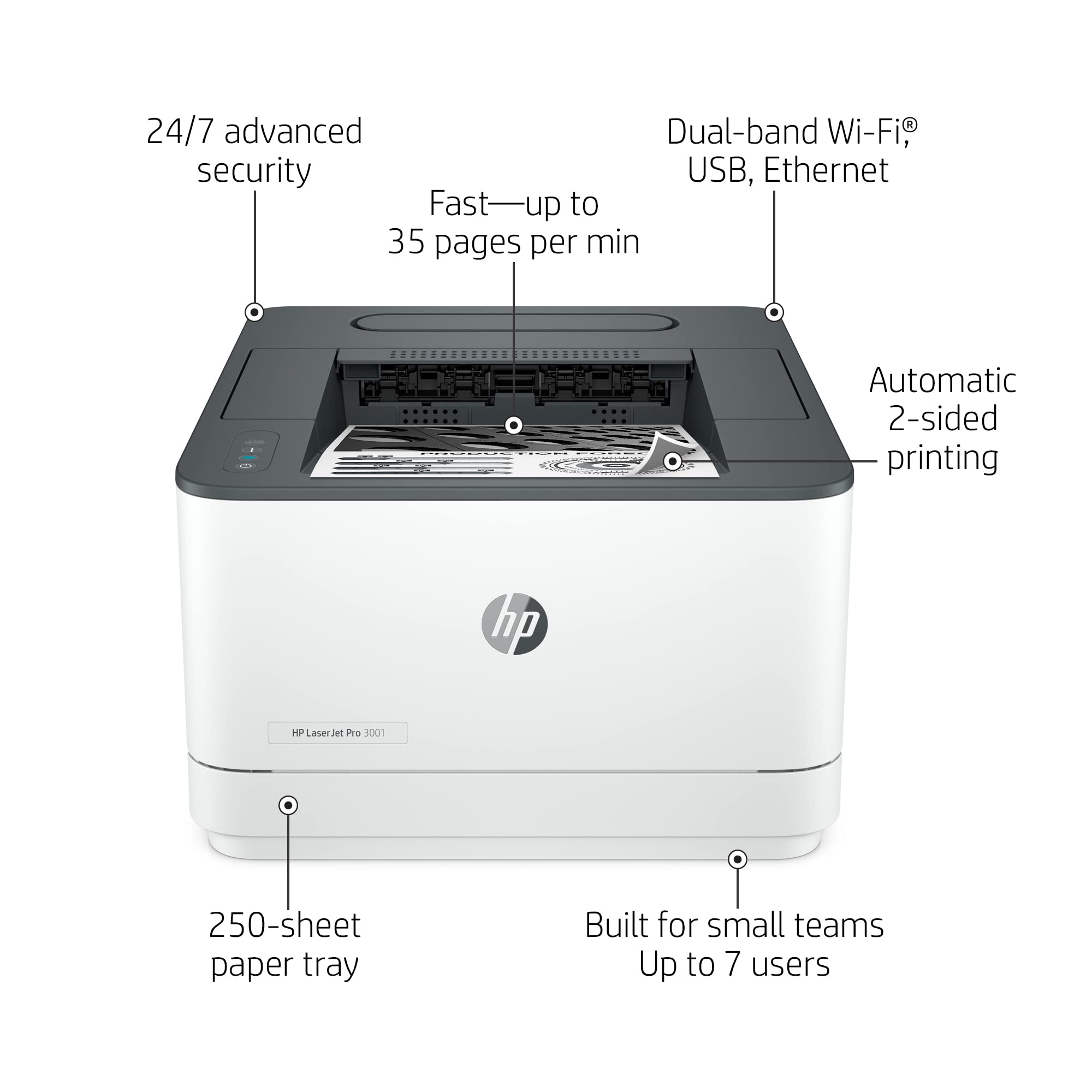 HP LaserJet Pro 3001dwe Wireless Black & White Printer with HP+ Smart Office Features (Renewed)