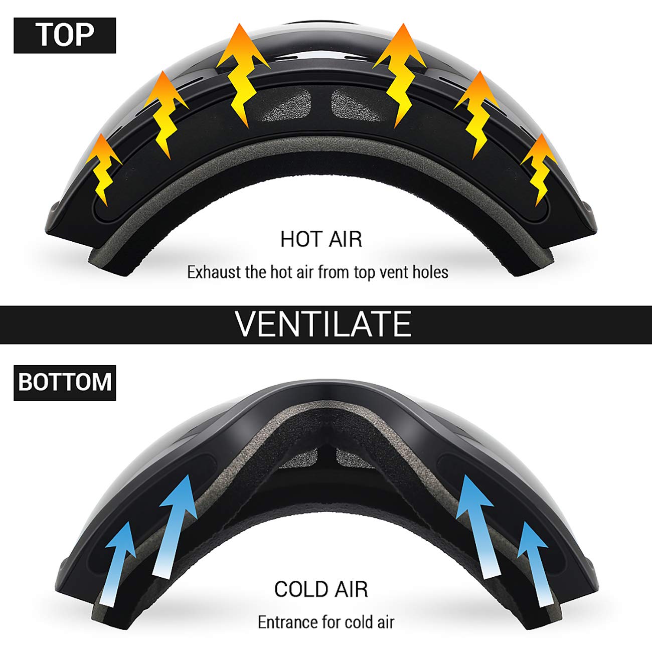 JULI Ski Goggles, Skiing Skating Snowboarding Goggles with Anti-Fog UV Protection M3(Black Frame/7.9% VLT Blue Len)