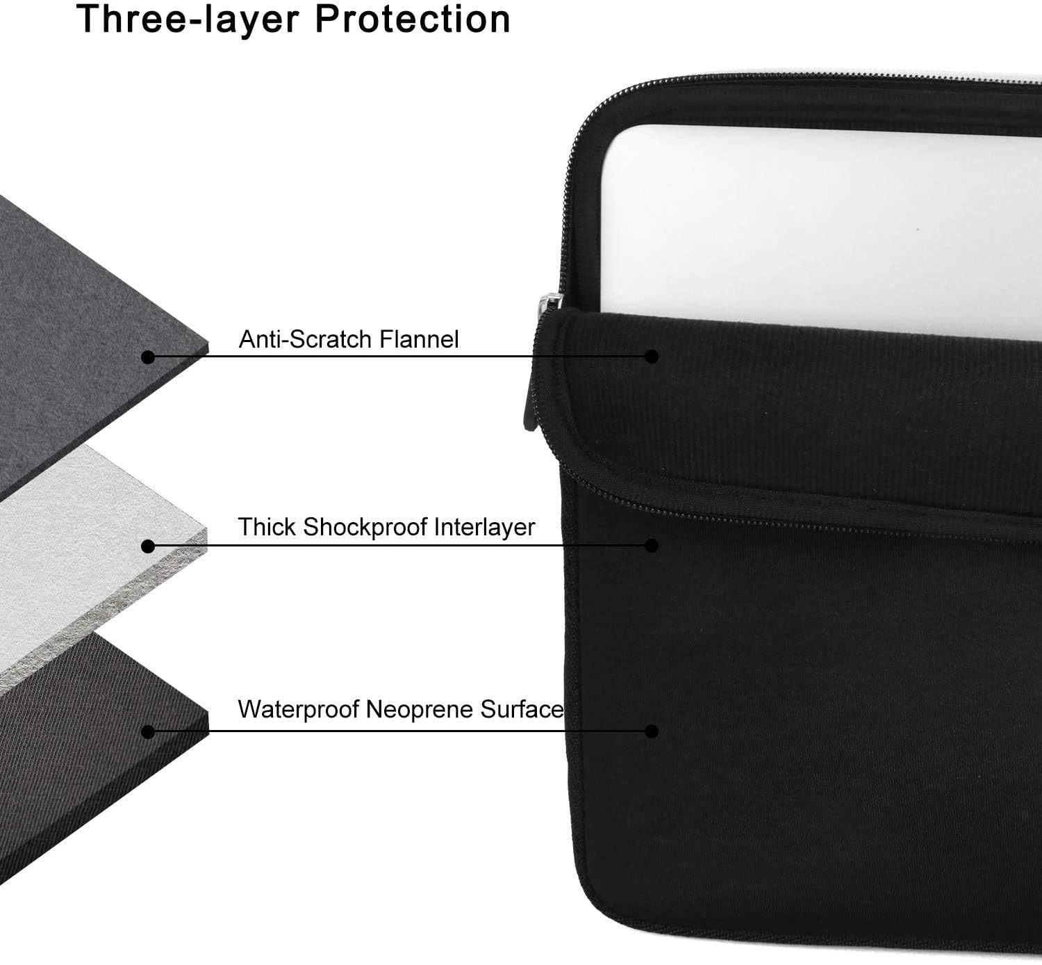 iCasso Case Compatible with MacBook Air 13 inch Case 2020 2019 2018 A2337 M1/A2179/A1932 Touch ID, Hard Shell Case, Sleeve, Screen Protector, Keyboard Cover for MacBook Air 13'' with Small Bag - Black