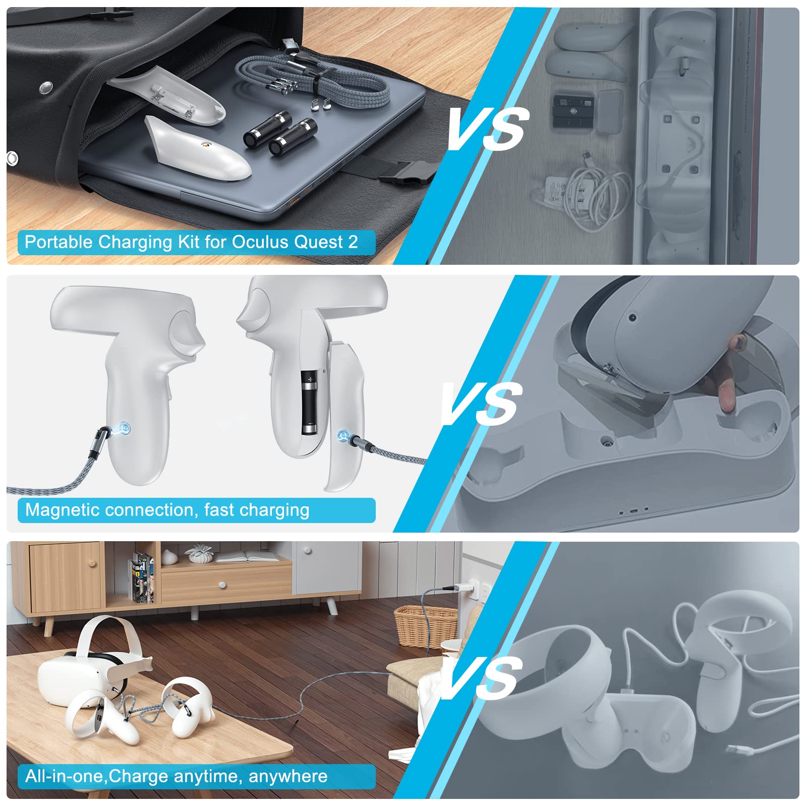 Magnetic Charging Kit for Oculus Quest 2, All-in-One Replace for Oculus Quest 2 Charging Dock Includes 2 Rechargeable Battery & Covers 6FT Charging Cable for Meta Quest 2 Charge Controllers & Headset