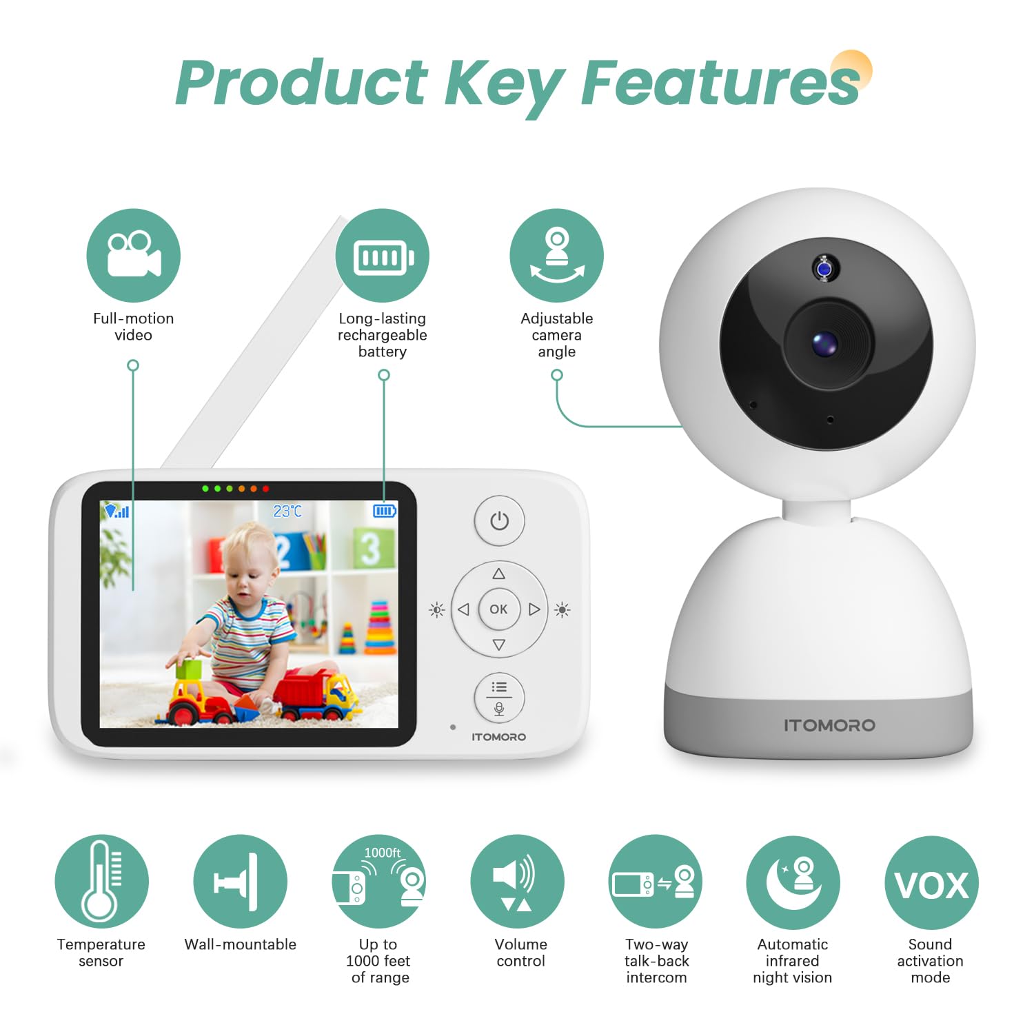 Itomoro Video Baby Monitor with 2.8" Display, 960ft Long Range no WiFi Connect, Clear 2-Way Audio Talk, Up to 20h Battery Life on VOX Mode, Night Vision, Temperature Sensor and Lullabies