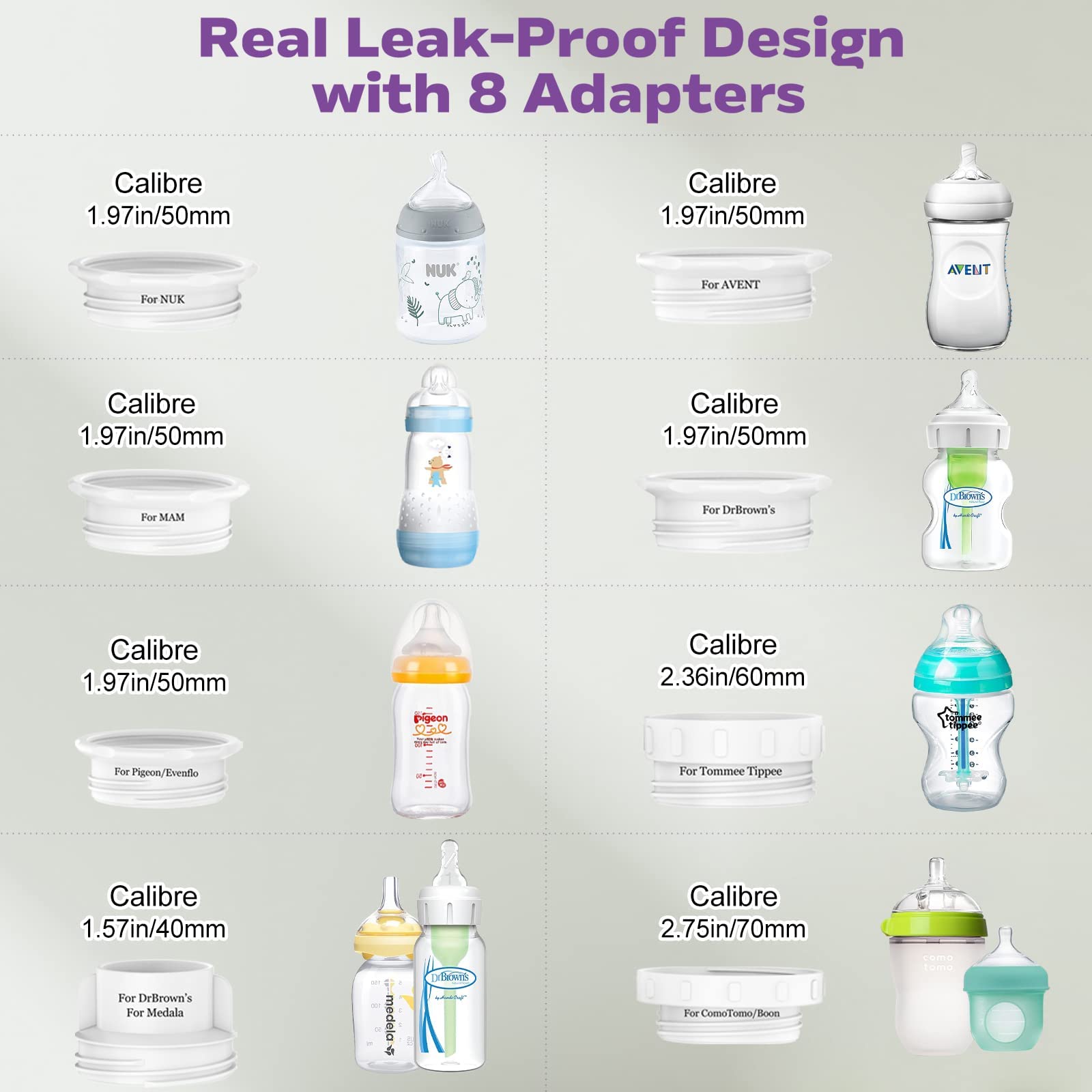 Portable Bottle Heater Double Leak-Proof with 8 Adapters, Quick Heating Travel Bottle Heater, 5 Temperature Settings Babys Brew Portable Warmer for Breast Milk, Formula, Water