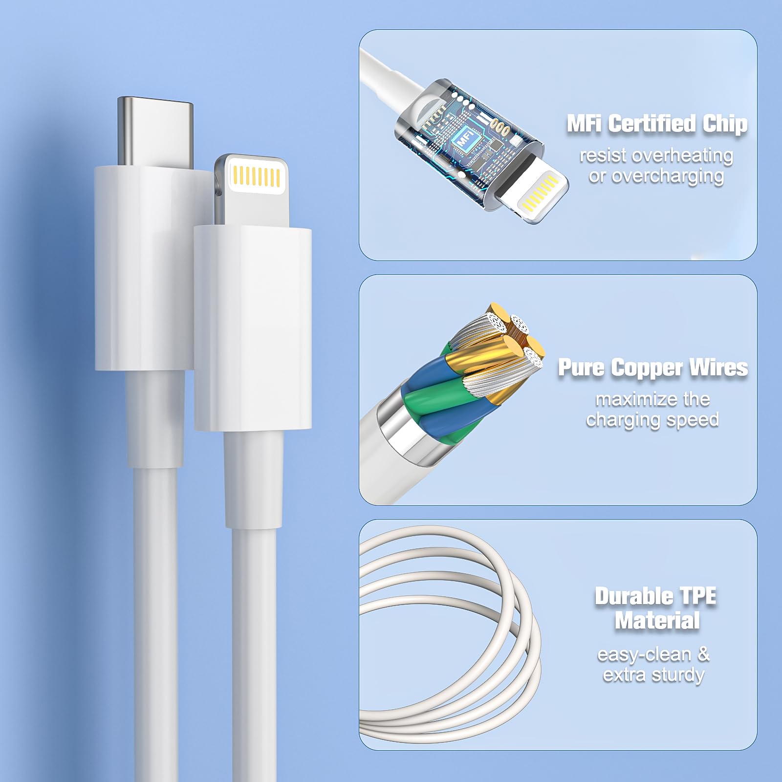 iPhone Charger [Apple MFi Certified] 20W PD USB C Charger Block with USB C Lightning Cable 6FT Compatible with iPhone 14/13/12/11/Pro/Pro Max/XS/Max/XR/, iPad, AirPods (2+2 Pack)