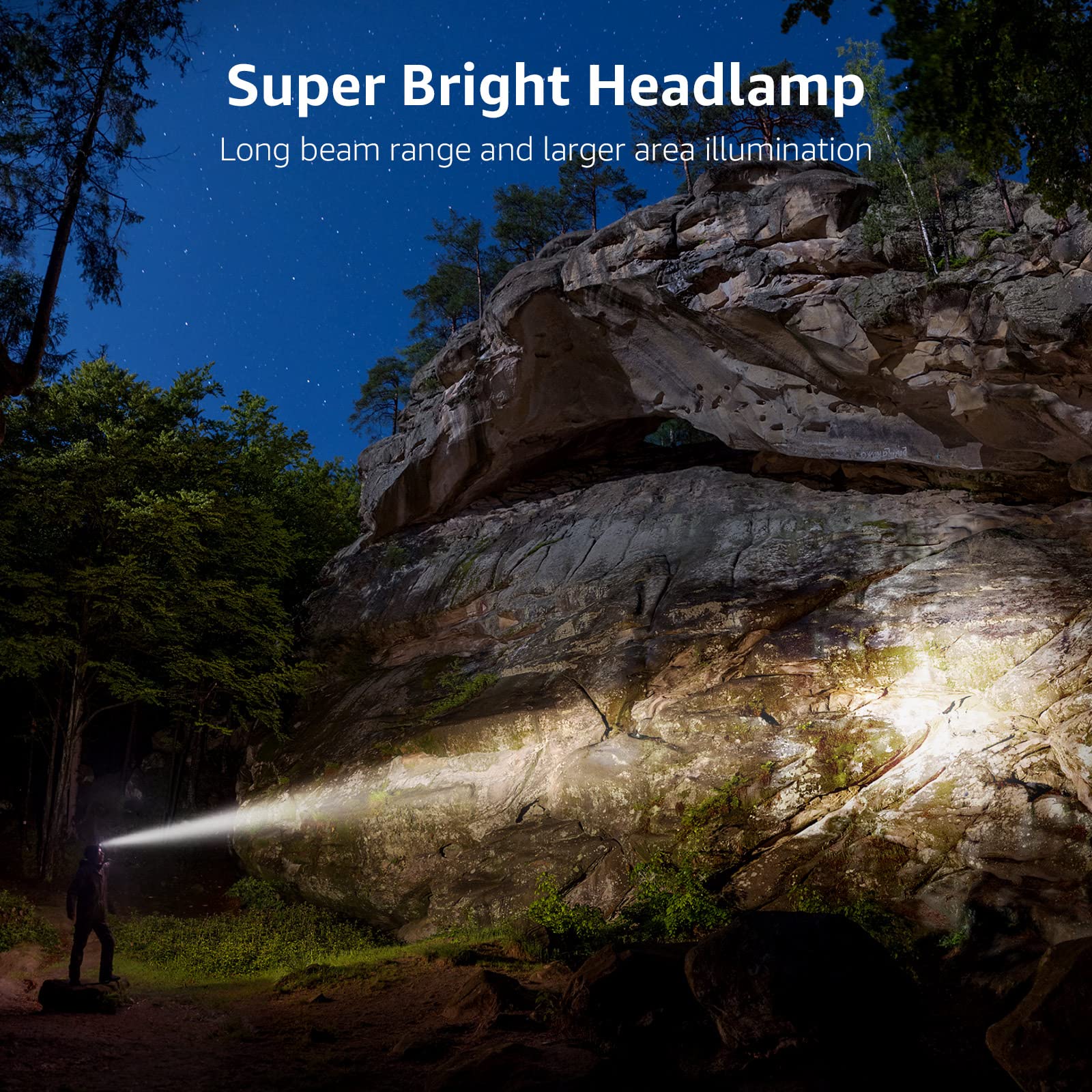 Lighting EVER LED Rechargeable Headlamp, Super Bright High Lumen Head Lamp with 5 Modes and White Red Light, Waterproof Forehead Flashlight for Outdoor Camping, Hiking, Hunting, Running, Survival