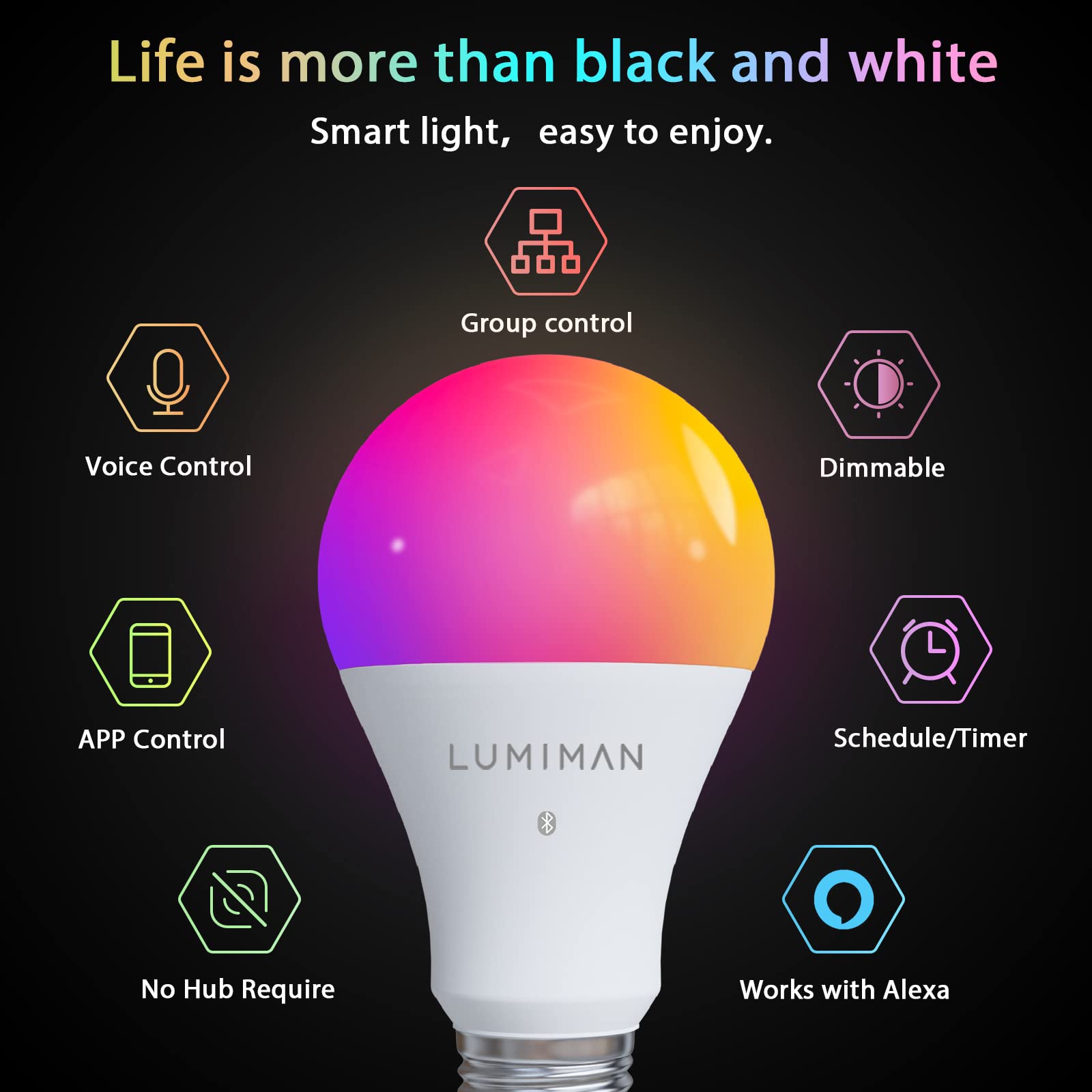 LUMIMAN Smart Light Bulbs, Bluetooth Mesh Color Changing Alexa Light Bulb, Dimmable 7.5W A19 LED Smart Bulbs That Work with Alexa Only, RGB LED Light Bulbs, 800LM E26 No Hub Required, 1 Pack