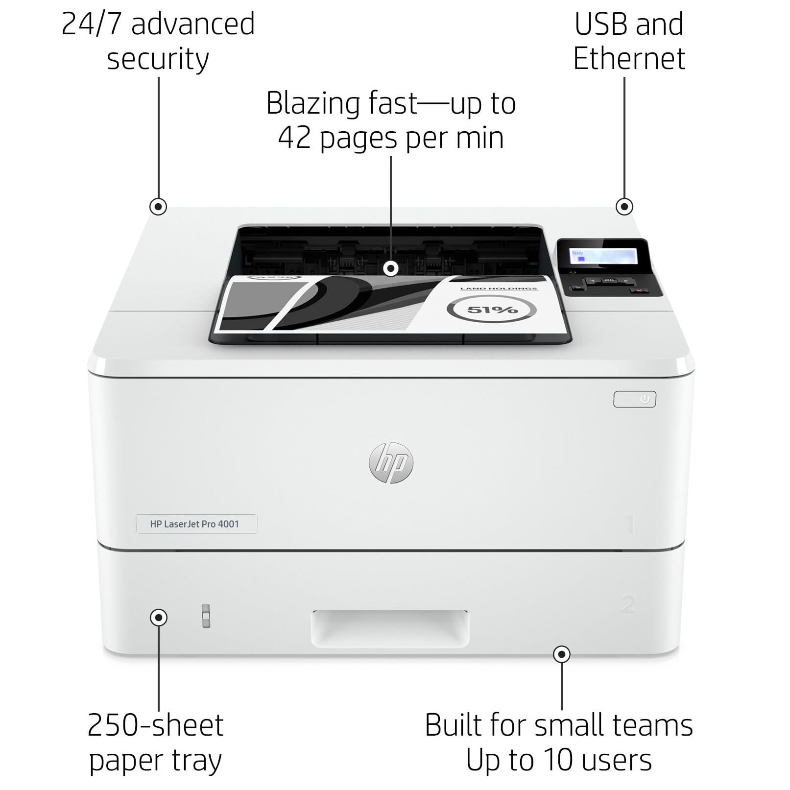HP Laserjet Pro 4001n Single-Function Monochrome Laser Printer, White - Print only - Mobile Printing, 42 ppm, 1200 x 1200 dpi, Manual 2-Sided Printing, 8.5 x 14, Ethernet, Hi-Speed USB