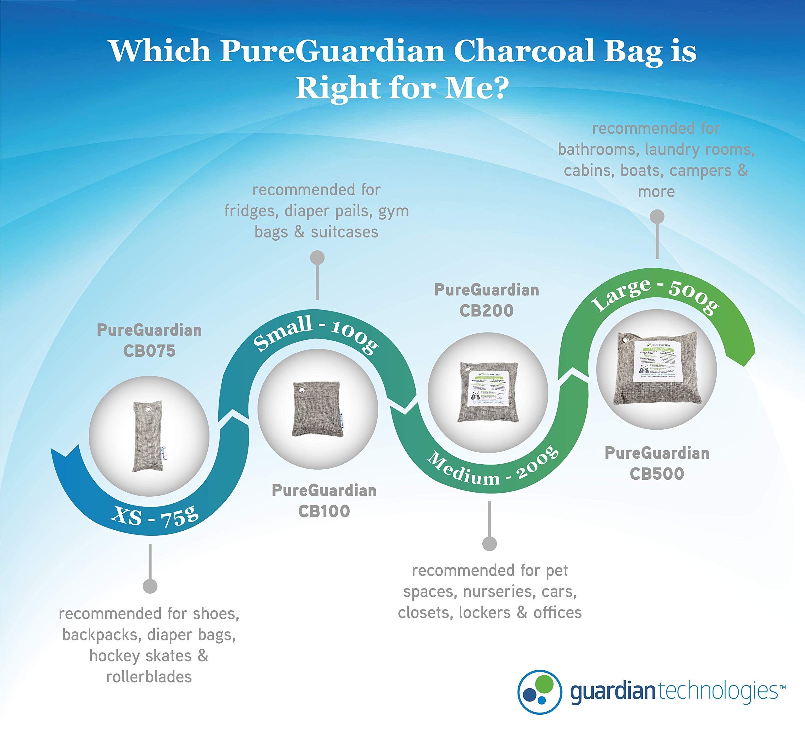 PureGuardian CB200 Bamboo Charcoal Air Purifying Bag, Eco-Friendly, Naturally Absorbs Odors, Excess Moisture and Pollutants, 200g, 4-Pack, Gray