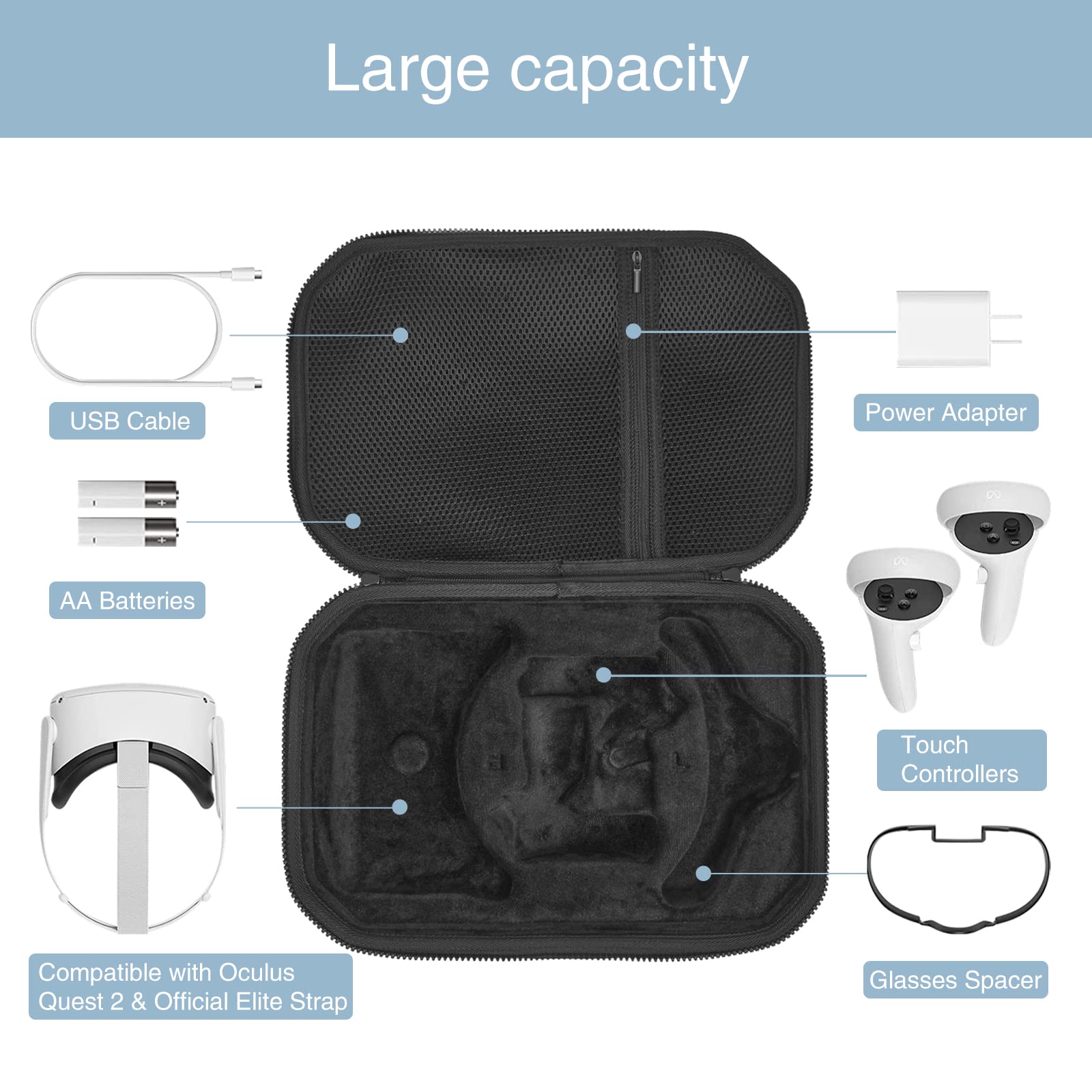 MOSISO Hard Case Compatible with Oculus Quest 2 & Elite Strap Controllers Accessories VR Gaming Headset, Waterproof Shockproof EVA Hard Shell & PU Storage Bag with Handle & Shoulder Strap, Black