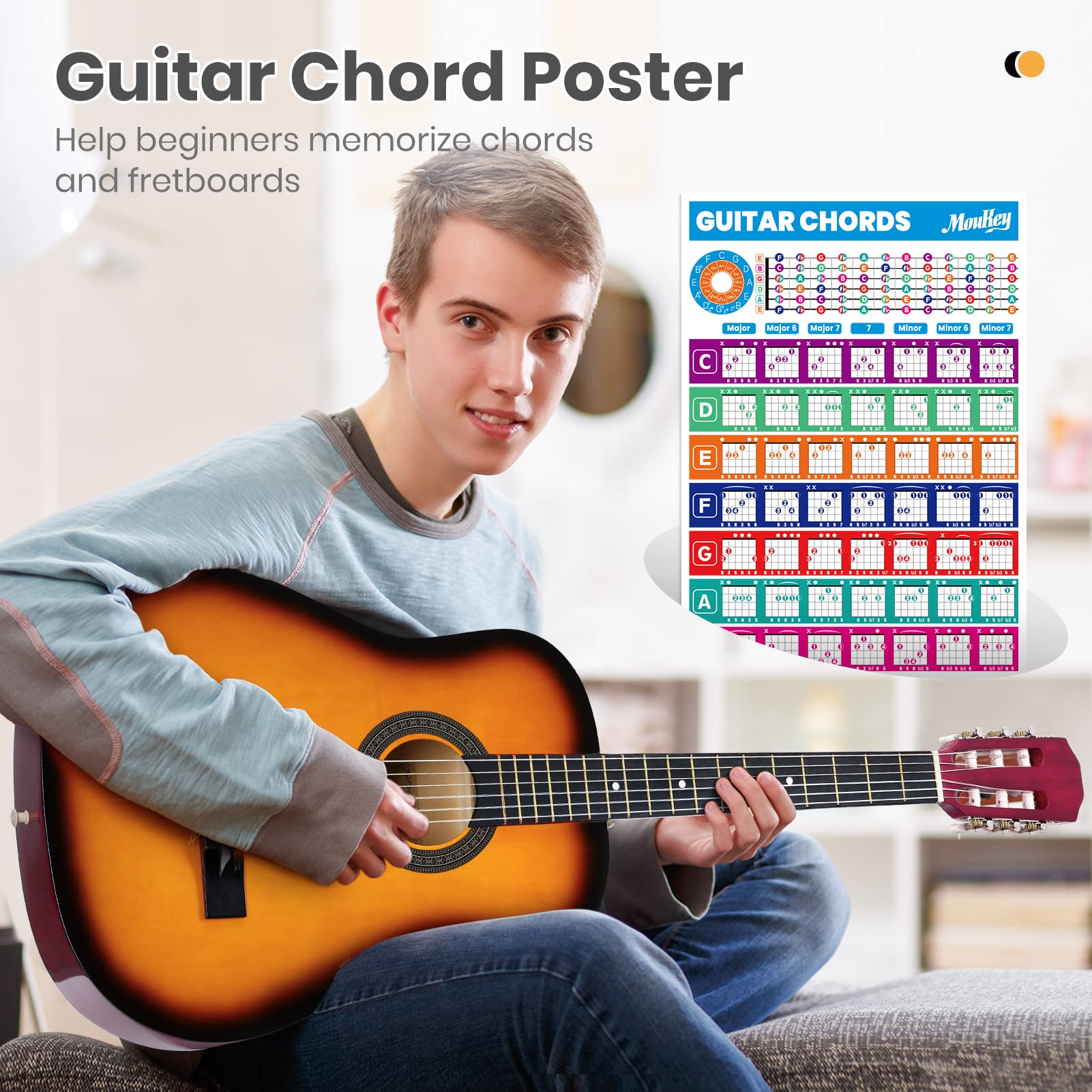 Moukey 41" Acoustic Guitar for Beginner Adult Teen Full Size Guitarra Acustica with Chord