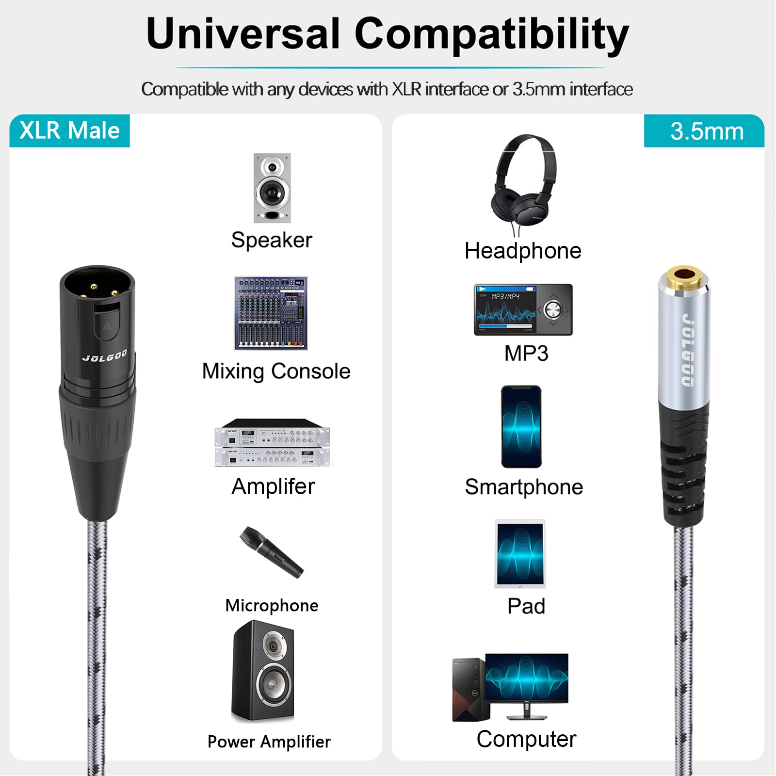 JOLGOO 1ft 3.5mm Female to XLR Male Audio Adapter Cable, 20 AWG 4N Copper, 24k Gold-Plated Connectors, Pro Grade, Noise Shielding, Durable