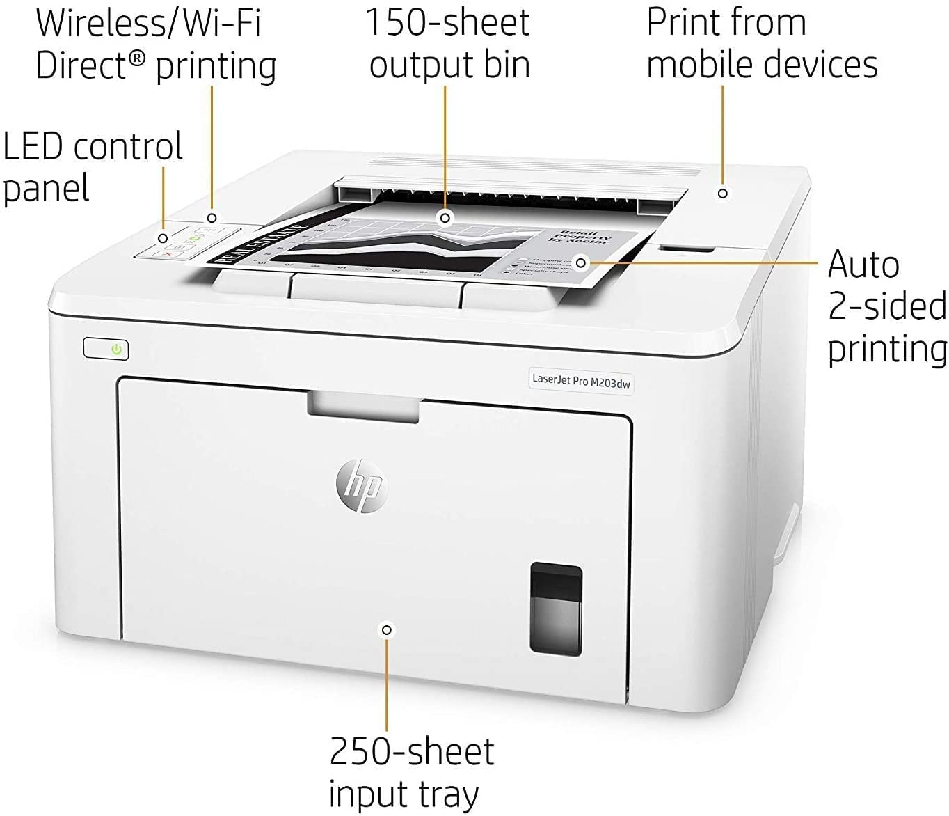 HP Laserjet Pro M203dw Wireless Monochrome Laser Printer Works with Alexa (G3Q47A), Print Only, 1200x1200 dpi, 30ppm, LED Control Panel, Auto 2-Sided Printing, Wi-Fi, Ethernet, Lanbertent USB Hub