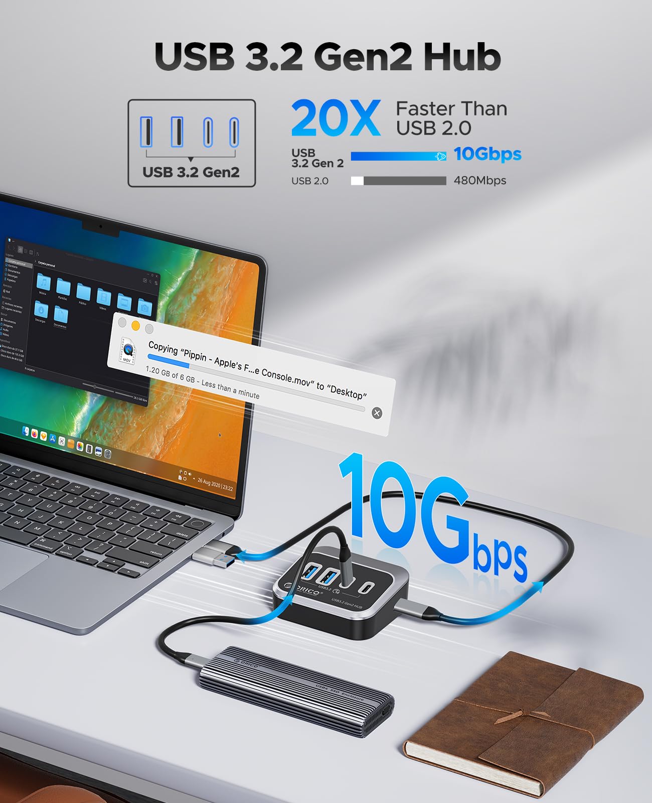 ORICO USB Hub 10Gbps with 2 USB A Ports+2 USB C Ports, USB 3.2 Gen 2 Hub with 1.64Ft USB-C Cable and USB-A Adapter USB Splitter for iMac, All MacBooks, Mac Mini