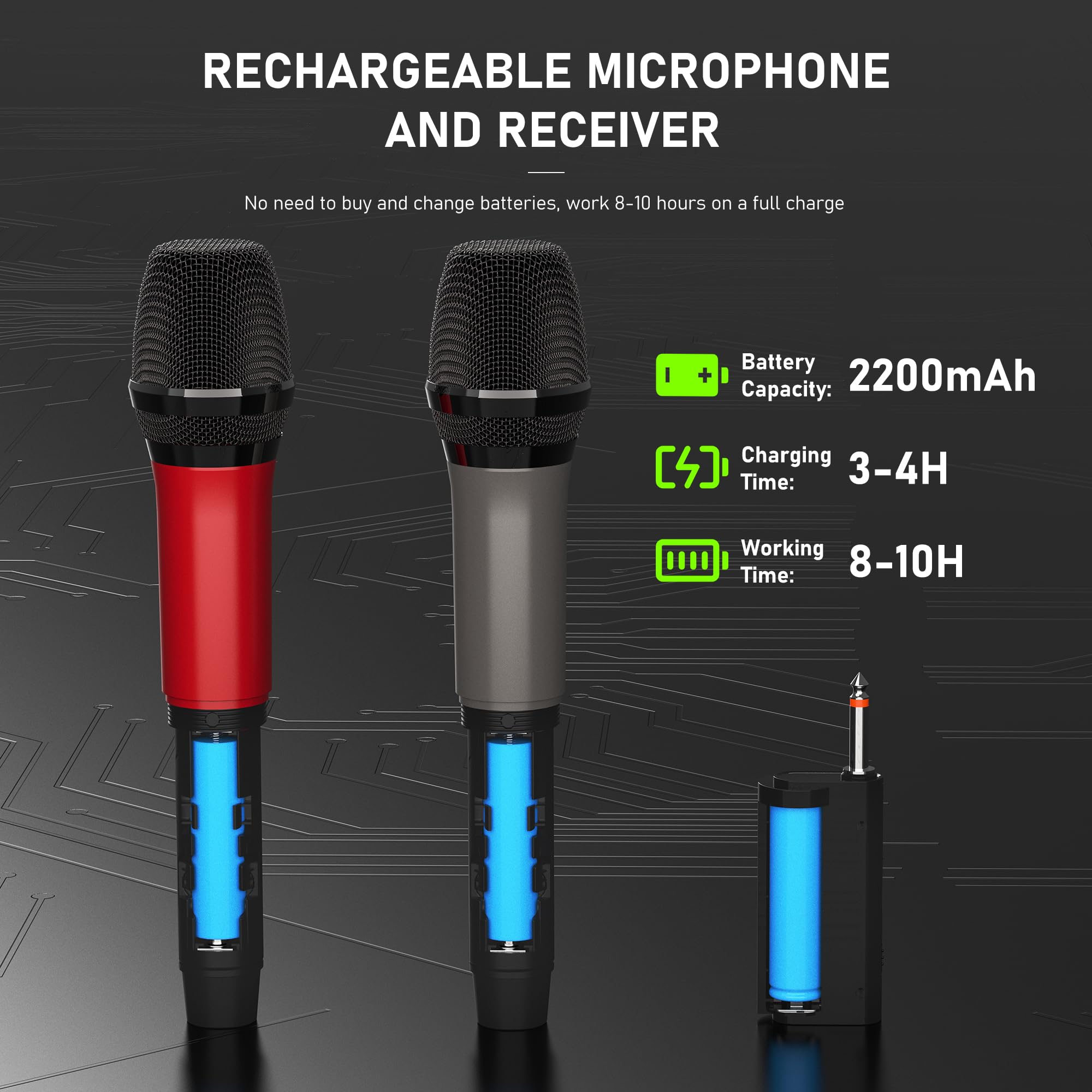 JYX Wireless Microphone, Dual UHF Metal Rechargeable Handheld Dynamic Cordless Mic, Karaoke Microphone with Receiver, 6.35mm (1/4") Output, 3.5mm (1/8") Adapter, 160 ft Range, for Party, DJ, Meeting