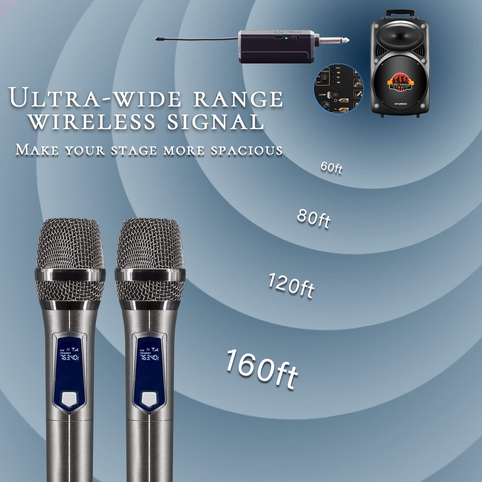 PAsucceed Wireless Microphone, Dual Handheld Wireless Dynamic Microphone System, Easy to Use for Churches, Speeches, Weddings, Party Singing, Karaoke Machines, Speakers, Amplifiers, 160 ft. Range