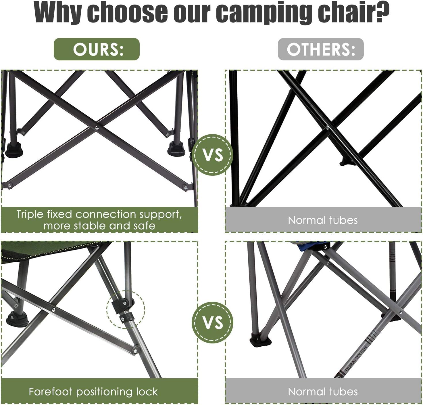 LEADALLWAY Camping Chairs for Heavy People Oversized Outdoor Chairs with Cup Holder and Storage Bag
