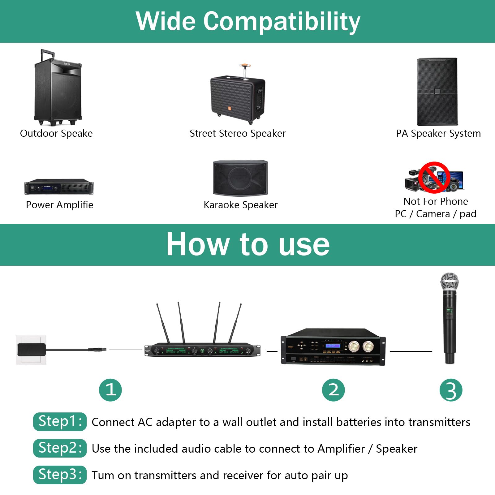 MicrocQueen Wireless Microphone System, 4-Channel UHF Professional Mic, Automatically Pair Metal Cordless Mic with 2 Handheld and 2 Bodypack, 400ft Range, for Singing, Karaoke, Party, Wedding, Concert