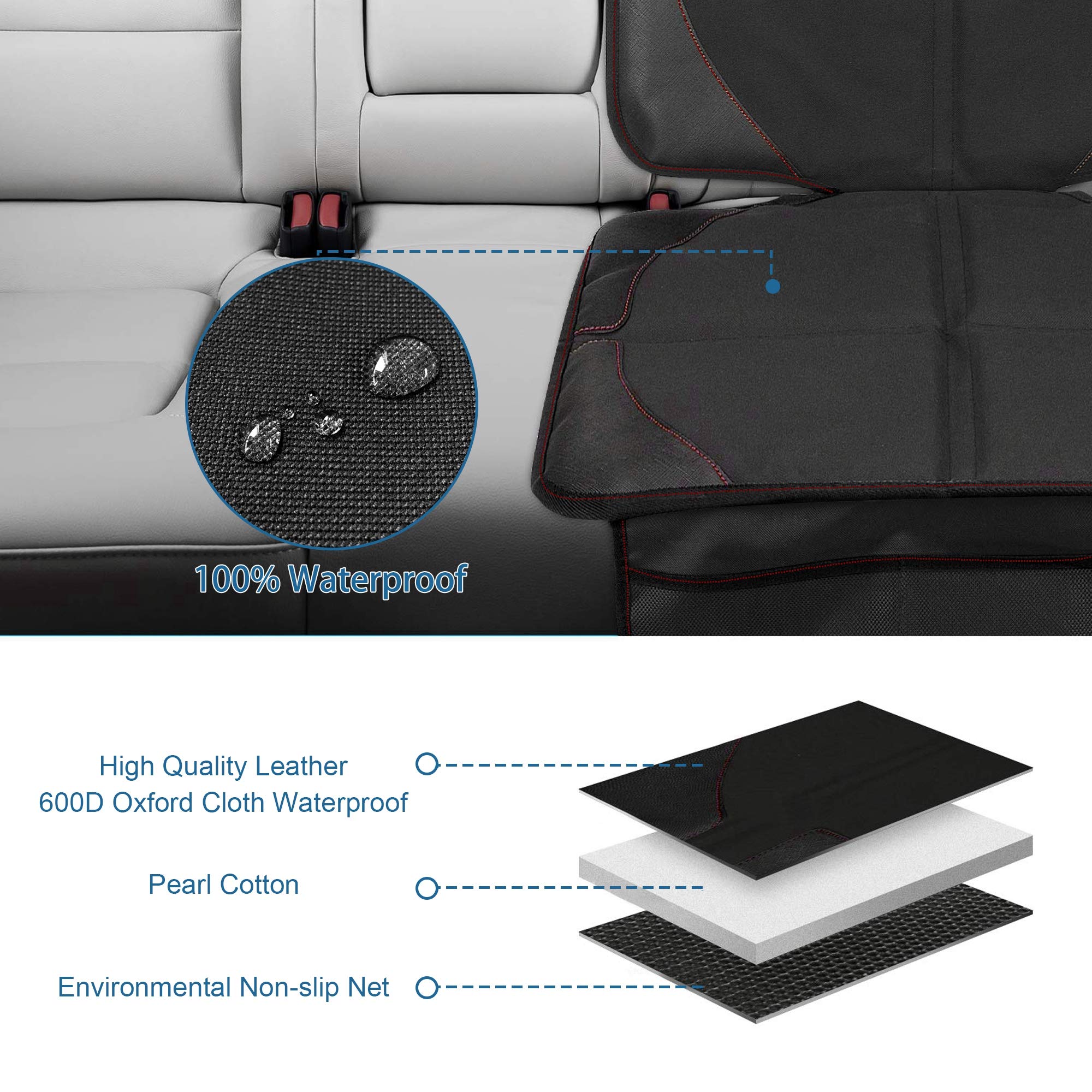 J&C Car Seat Protector for Child Carseat Waterproof Baby Car Seat Protector with Thickest Padding and Non Slip Backing 2 Pockets, fit for SUV Sedan Leather Seats