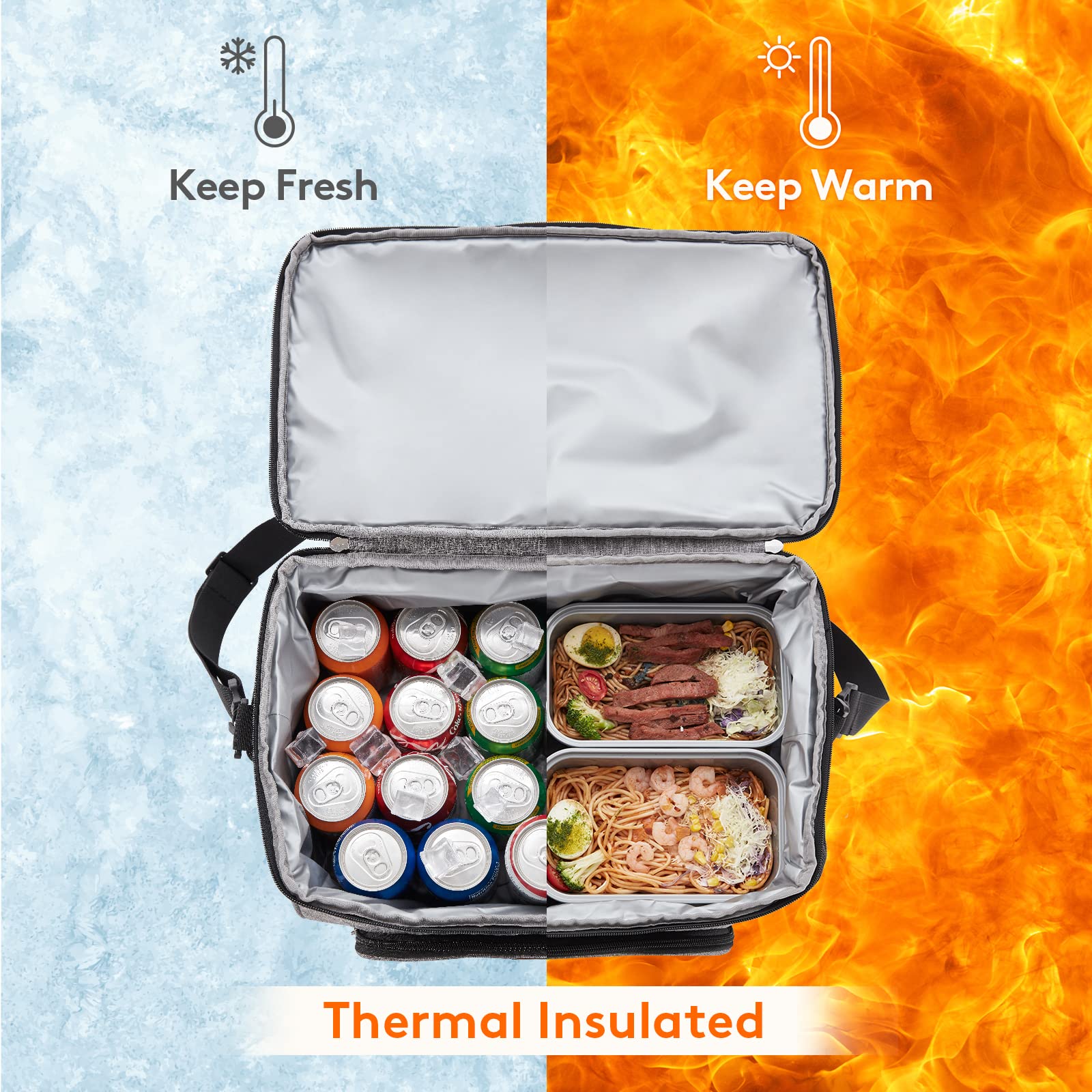 Lifewit 20L Cooler Bag, Bundle with 7L Lunch Bag, Grey