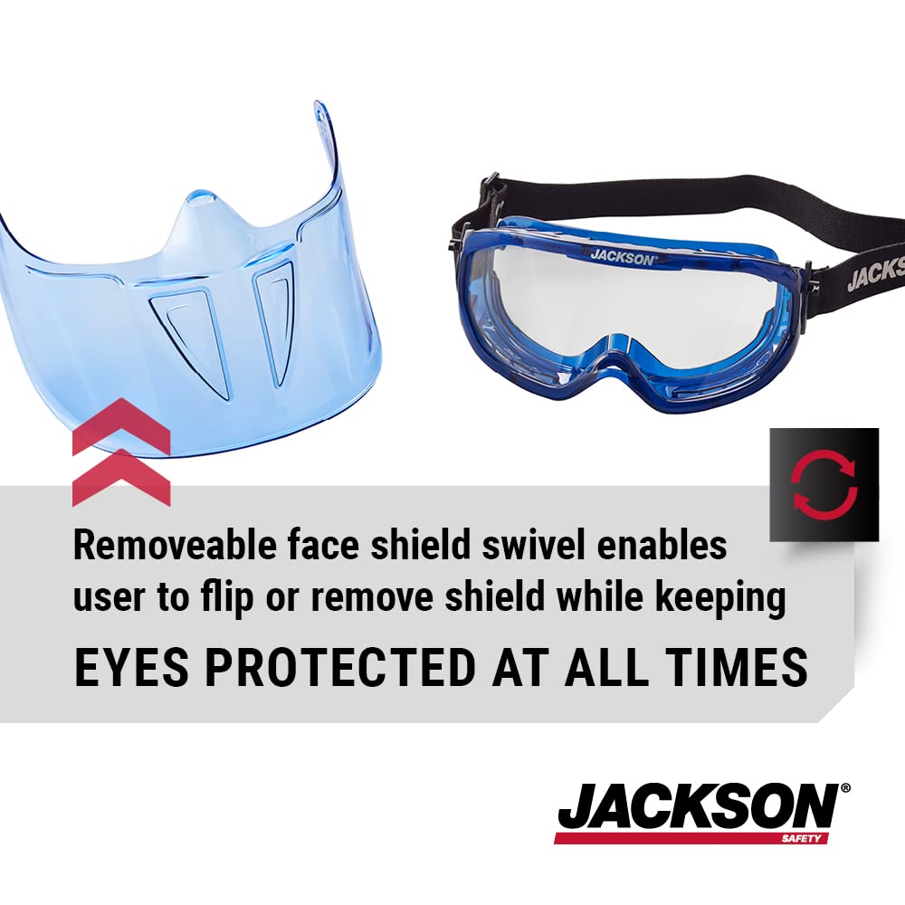 Jackson Safety GPL500 Premium Goggle with Detachable Face Shield - Anti-Fog Coating - Clear Lens β Blue - 21000