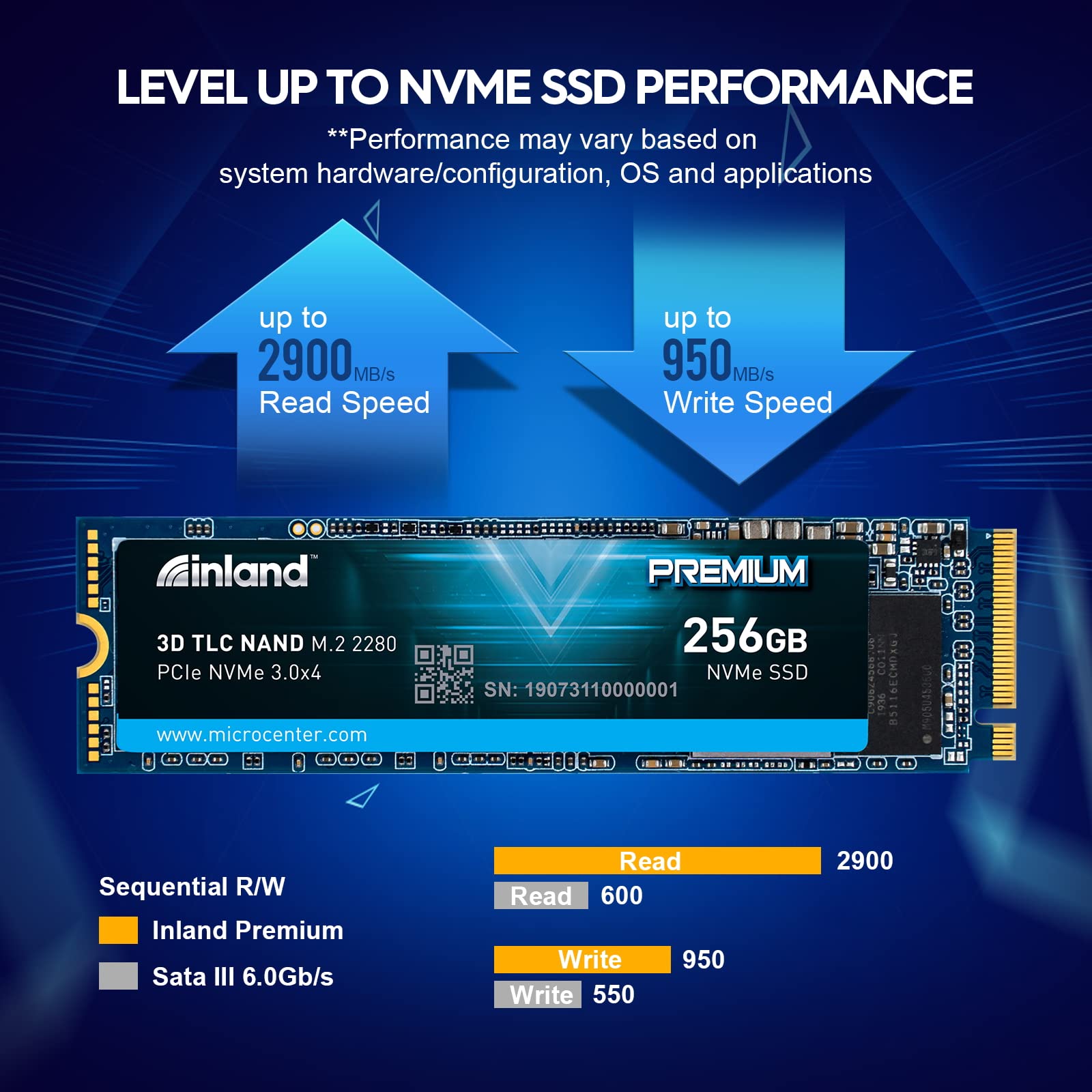 INLAND Premium 256GB 3D NAND TLC M.2 2280 PCIe NVMe 3.0 x4 Internal Solid State Drive, Read/Write Speed up to 2900MB/s and 950MB/s, 360 TBW