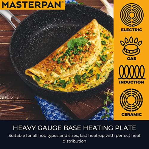 MasterPan Granite Ultra Non-Stick Cast Aluminum Sauce Pan with Glass Lid, 7", Black