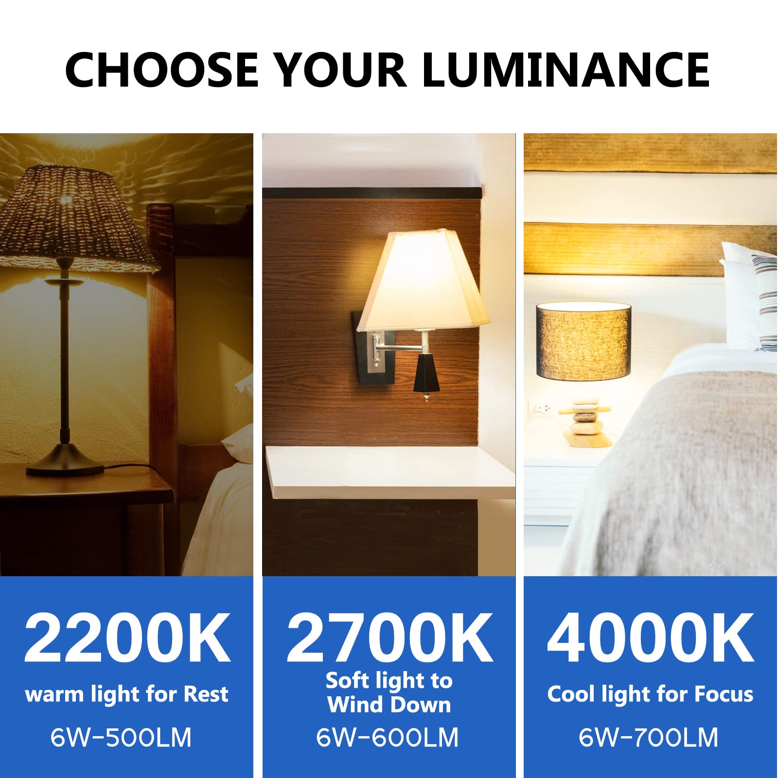LED Edison Bulbs, 6W, Equivalent 60W, High Brightness Daylight White ST58 Antique LED Filament Bulbs, E26 Medium Base, Dimmable, Clear Glass(4 Pack)