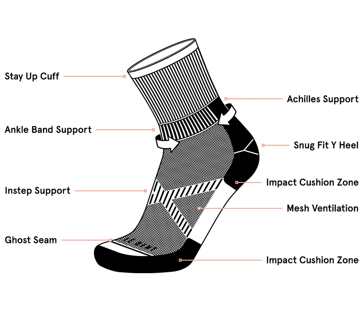 Le Bent Lucy Ultra Light 3/4 Crew Trail Merino Wool Sock for Trail Running, Road Running, and Hiking - Morrocan Blue - Small