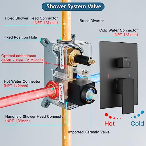 Midanya Matte Black Rain Shower System 10 Inch Square Rainfall Shower Head Wall Mount Shower Faucet Set with Hand Sprayer Rough-in Valve Trim Kit Bathroom Mixer Shower Combo Set