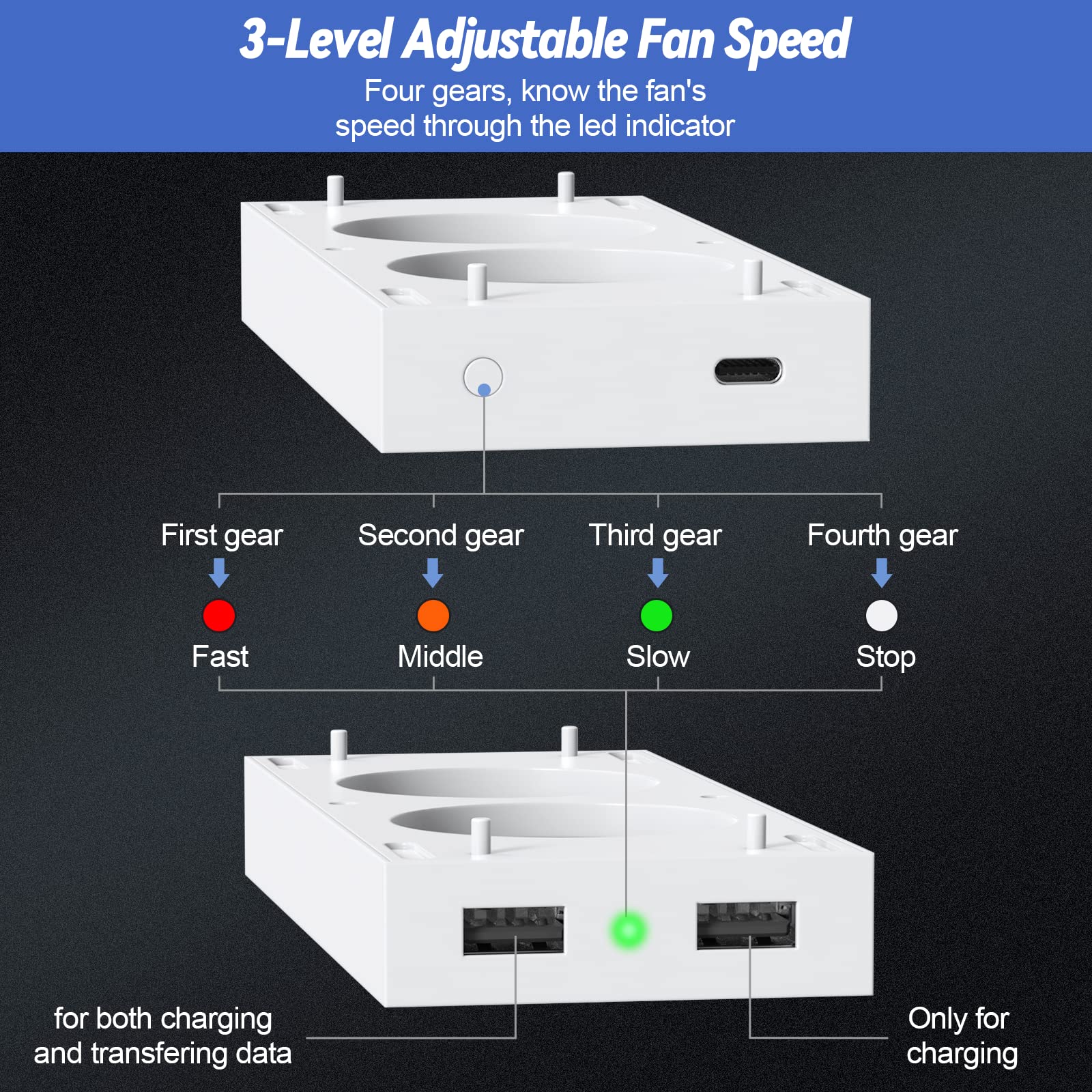Narati Cooling Fan with Headset Holder for Xbox Series S, Dual Purpose Stand Fan Cooling Dock Station, High Speed Fan Cooler System, 3 Level Adjustable Speed & 2 Extra USB Ports(Only for Series S)