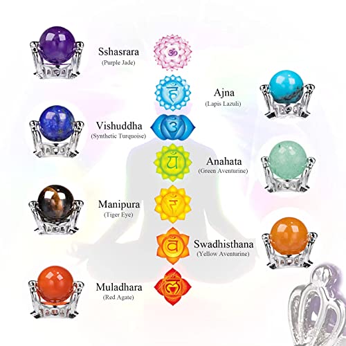 Jyotsna 1-7 PCS Natural 7 Chakra Gemstone Adjustable Statement Rings | Crown | Gems Stones 8mm Round | Beads Healing | Crystal Quartz (Chakra)