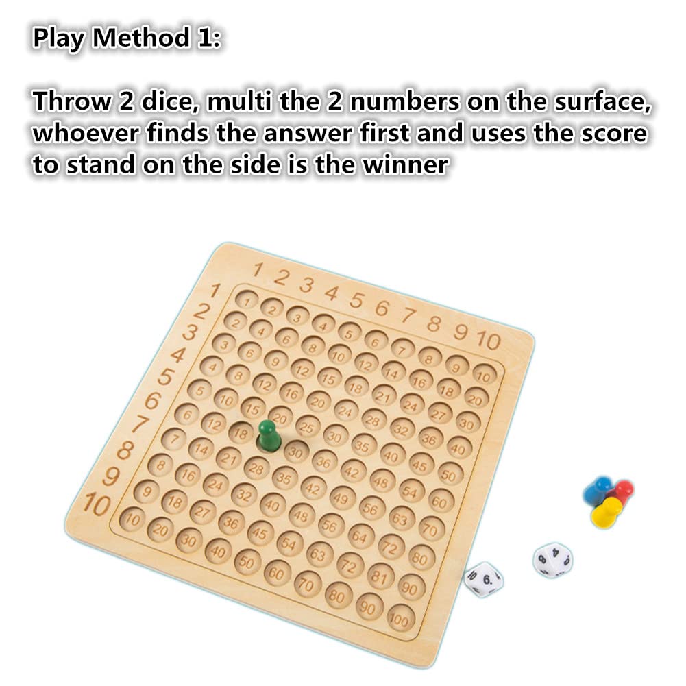 Multiplication Board Game Montessori Counting Toy Educational Math Table Board Game for Toddlers Kids Over 5 Years Old (Multiplication Board)β¦
