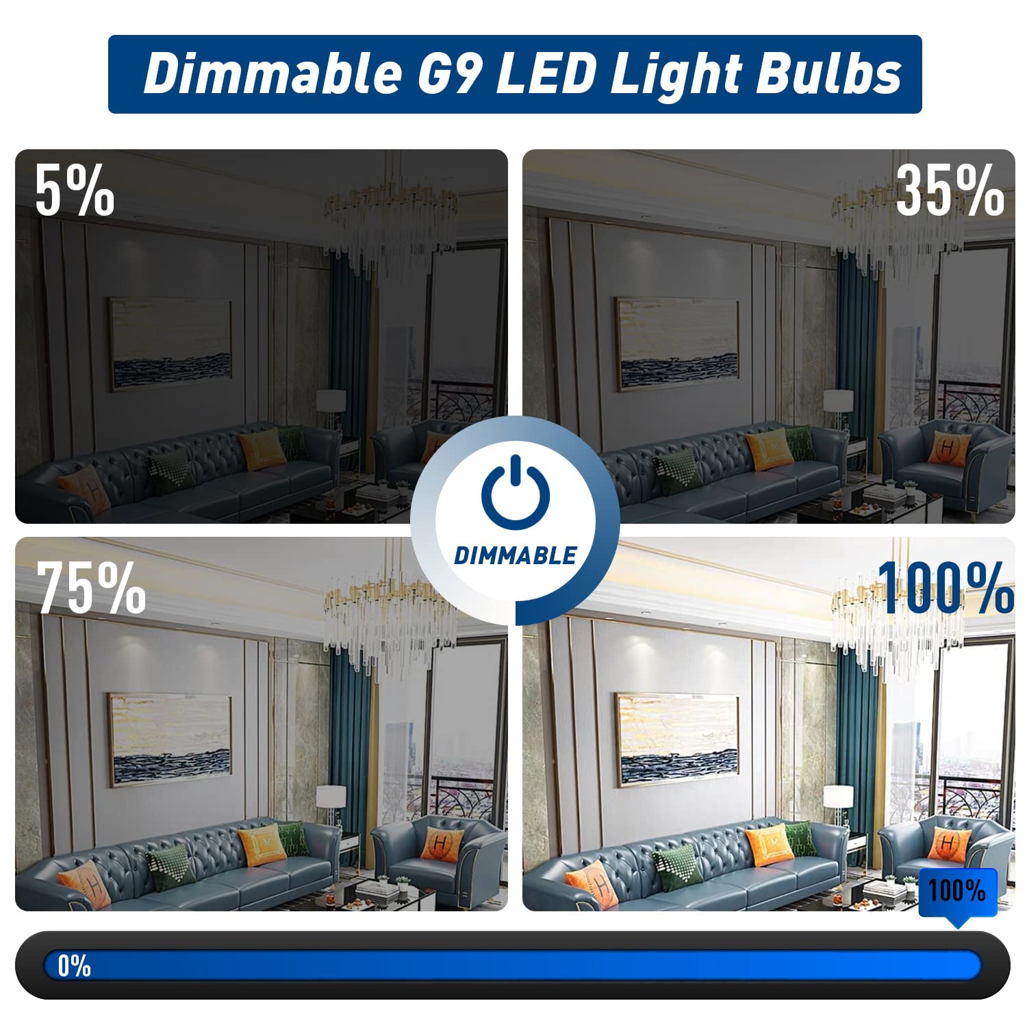 Lososuch Dimmable G9 LED Bulb 6000K Daylight, 3W G9 Base Chandelier Light Bulb Daylight White,20W 25W 30W Halogen Replacement G9 Bi Pin Base,120V 360°Beam 4-Pack