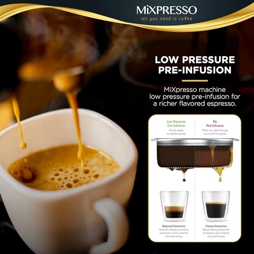Mixpresso Professional Espresso Machine for Home 15 Bar with Milk Frother Steam Wand, Espresso Maker with Double-Cup Splitter, 1450w Fast Heating, Cappuccino and Latte machine with 37Oz Tank