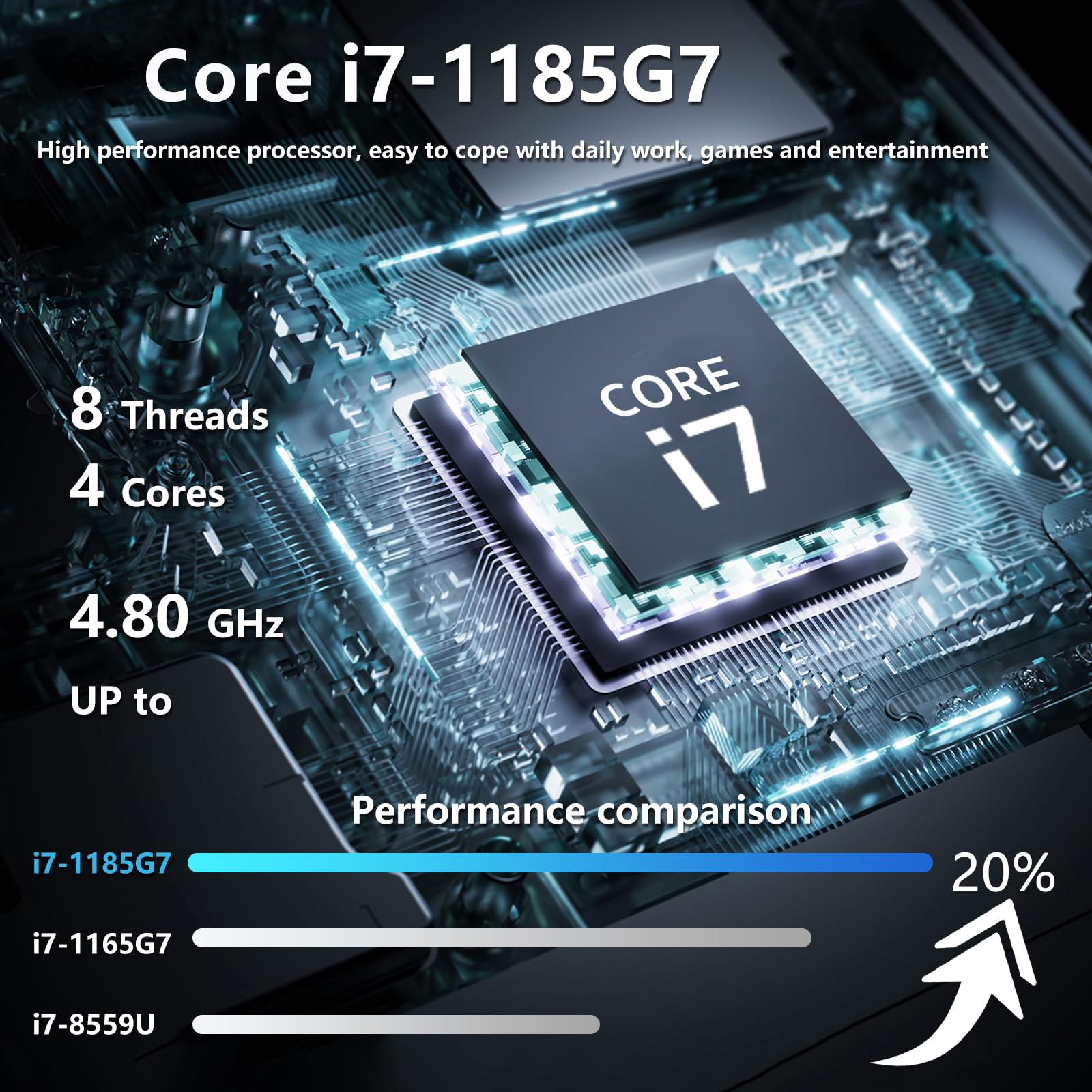 KUU Laptop Computer, 16GB RAM 512GB SSD Gaming Laptop, i7-1185G7, 15.6 Inch Laptop, Windows 11 Pro, WiFi 6E, Type-C, RJ45 and Backlit Keyboard, Fingerprint Unlock