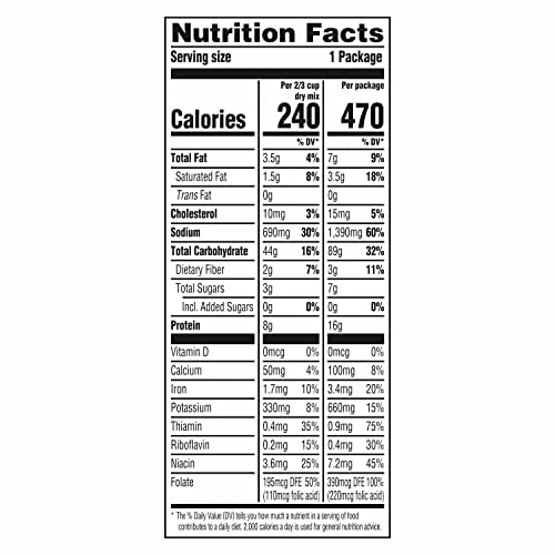 Knorr Pasta Side Dish For Delicious Quick Pasta Side Dishes Alfredo Fettuccine No Artificial Flavors or Preservatives 4.4 oz 6 Count