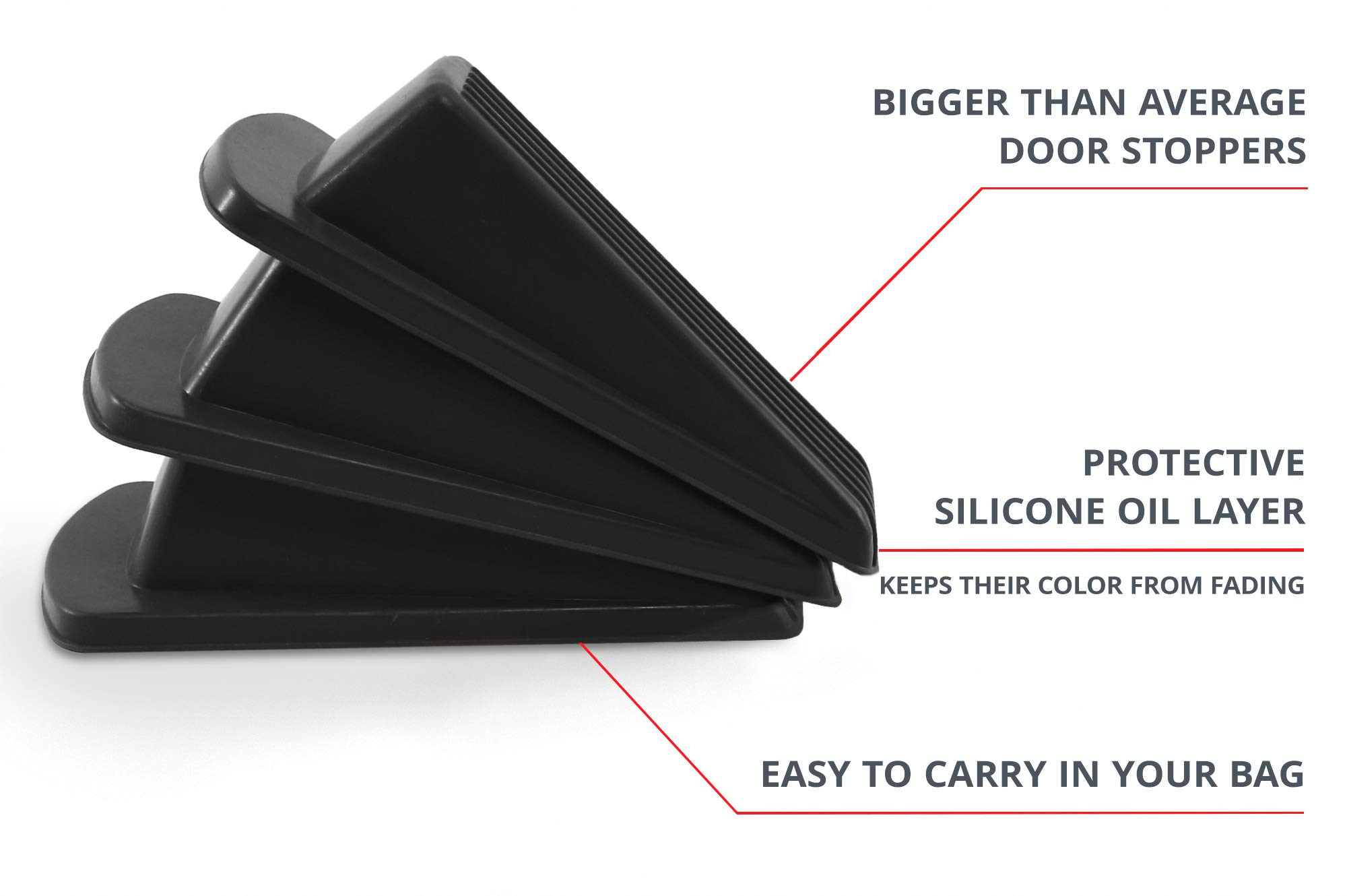 Home Premium Door Stoppers for Bottom of Door, Rubber Door Stop Wedge (4 Pack, Black)