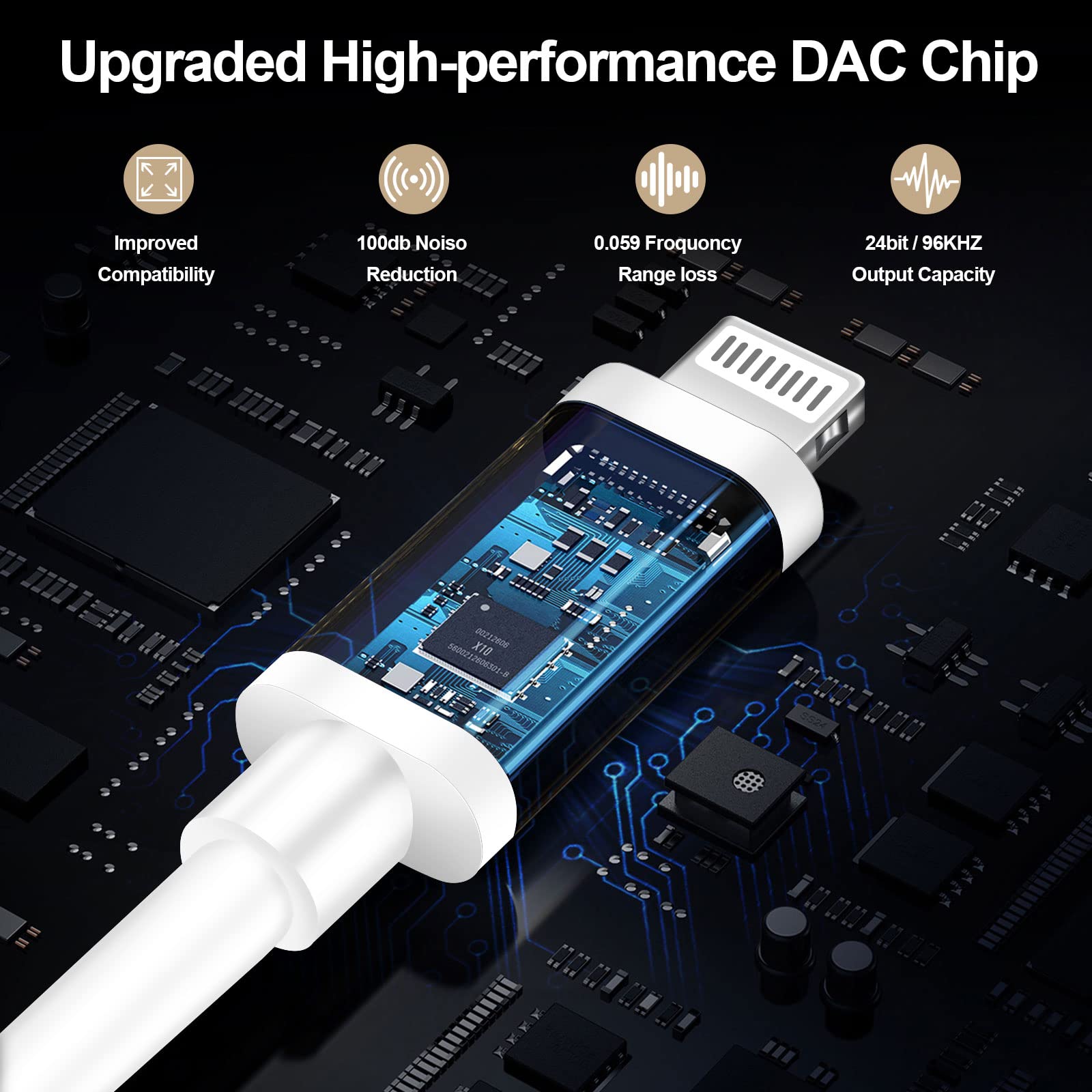 Lightning to MIDI Cable for iPad/iPhone, [Apple MFi Certified] USB - B Midi Cord for Midi Controller, Electronic Music Instrument, Piano, Midi Keyboard, Recording Audio Interface, USB Microphone
