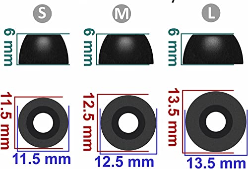 Rqker Foam Eartips Compatible with Pixel Buds Pro Earbuds, 3 Pairs S/M/L Sizes Soft Memory Foam Ear Tips Foam Tips Eartips Earbuds Tips Compatible with Pixel Buds Pro, Black sml